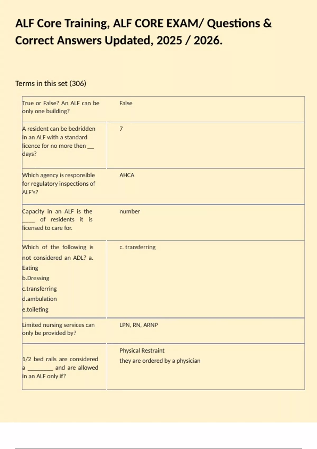 ALF Core Training, ALF CORE EXAM/ Questions & Correct Answers Updated ...