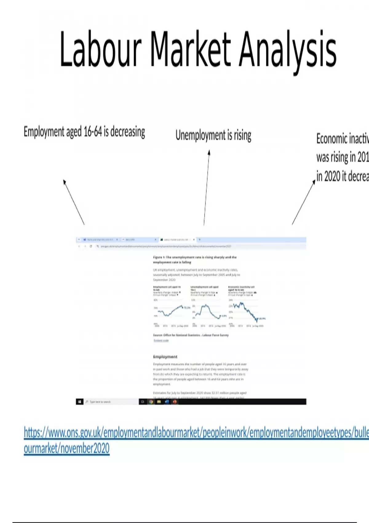 Summary - Unit 6 - Principles of Management - Unit 6 - Principles of ...