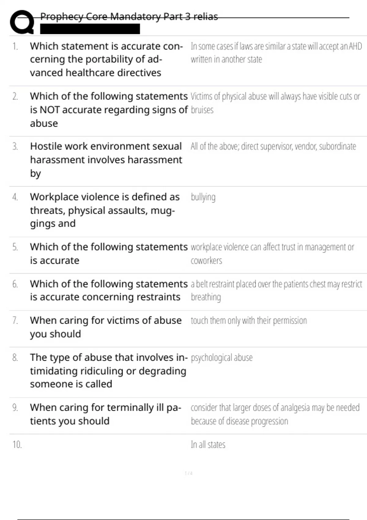 Prophecy Core Mandatory Part 3 relias ACTUAL EXAM QUESTIONS WITH ...