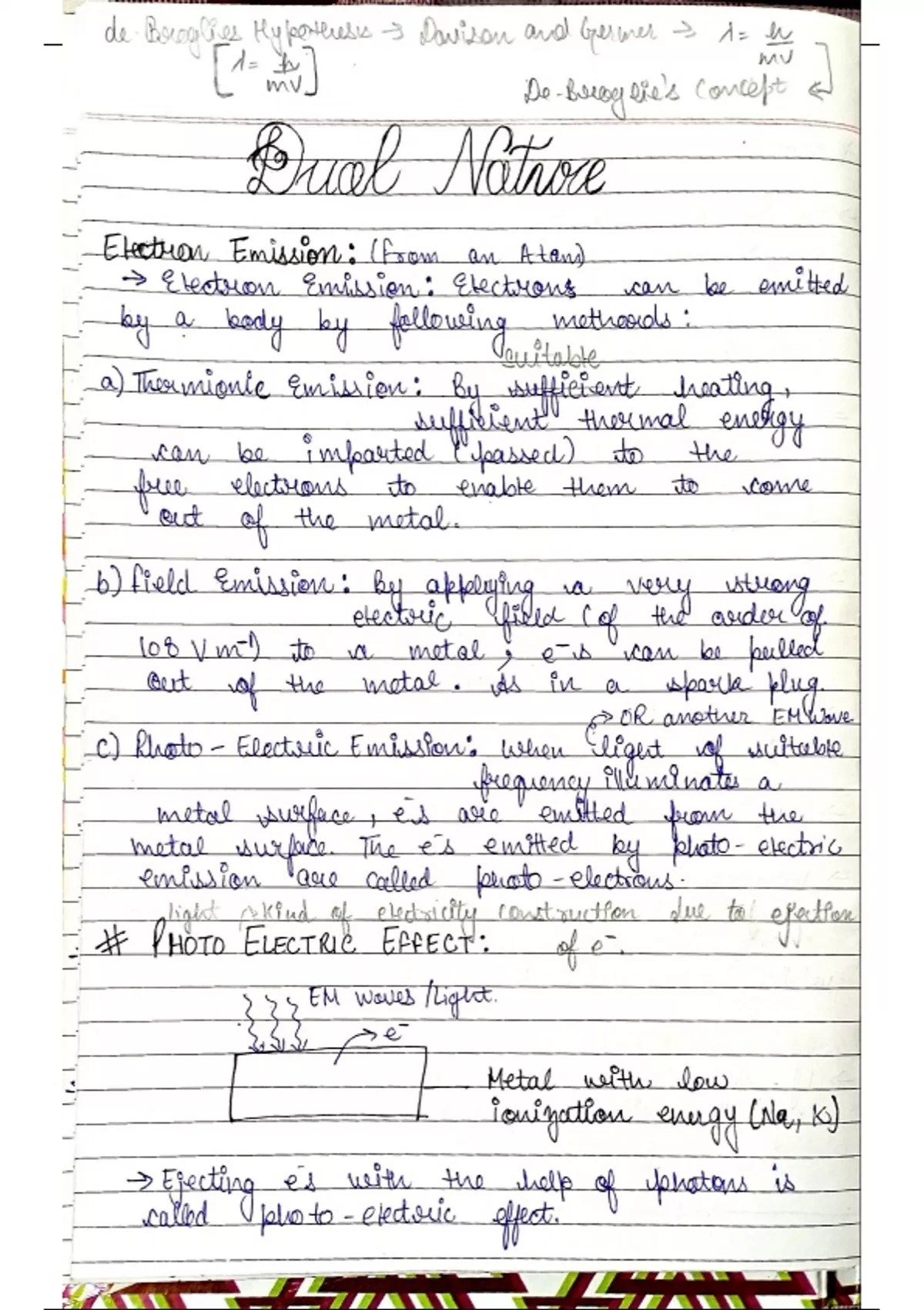 Summary Class 12 Physics Dual Nature of Radiation and Matter Detailes ...