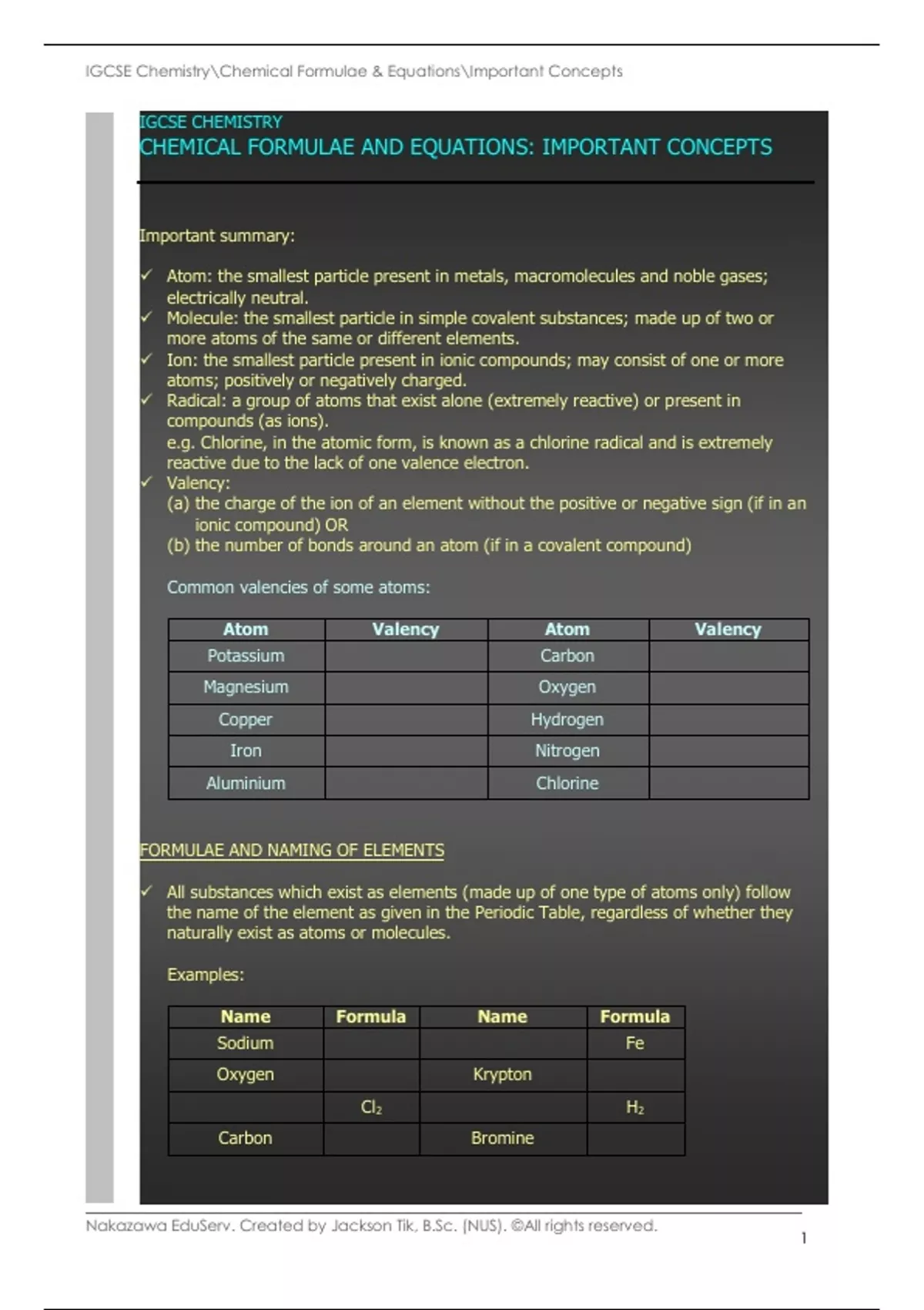 Summary GCE GCSE IGCSE Secondary School High School Chemistry ...