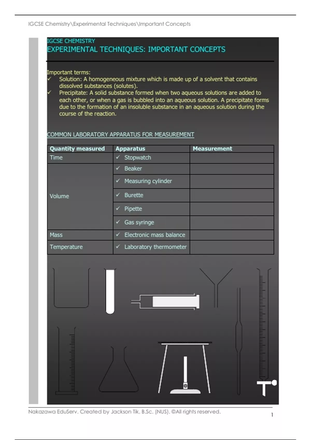 Summary GCE GCSE IGCSE Secondary School High School Chemistry ...