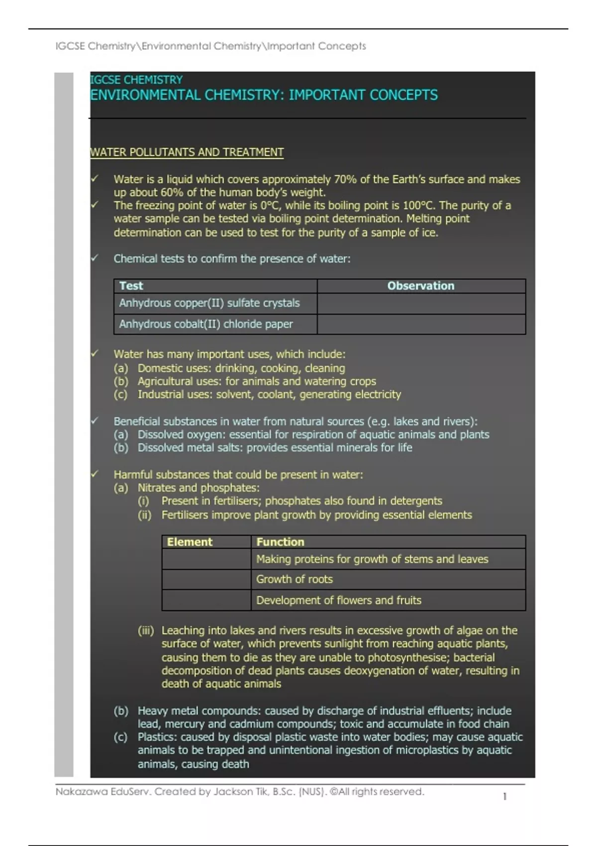 Summary GCE GCSE IGCSE Secondary School High School Chemistry ...