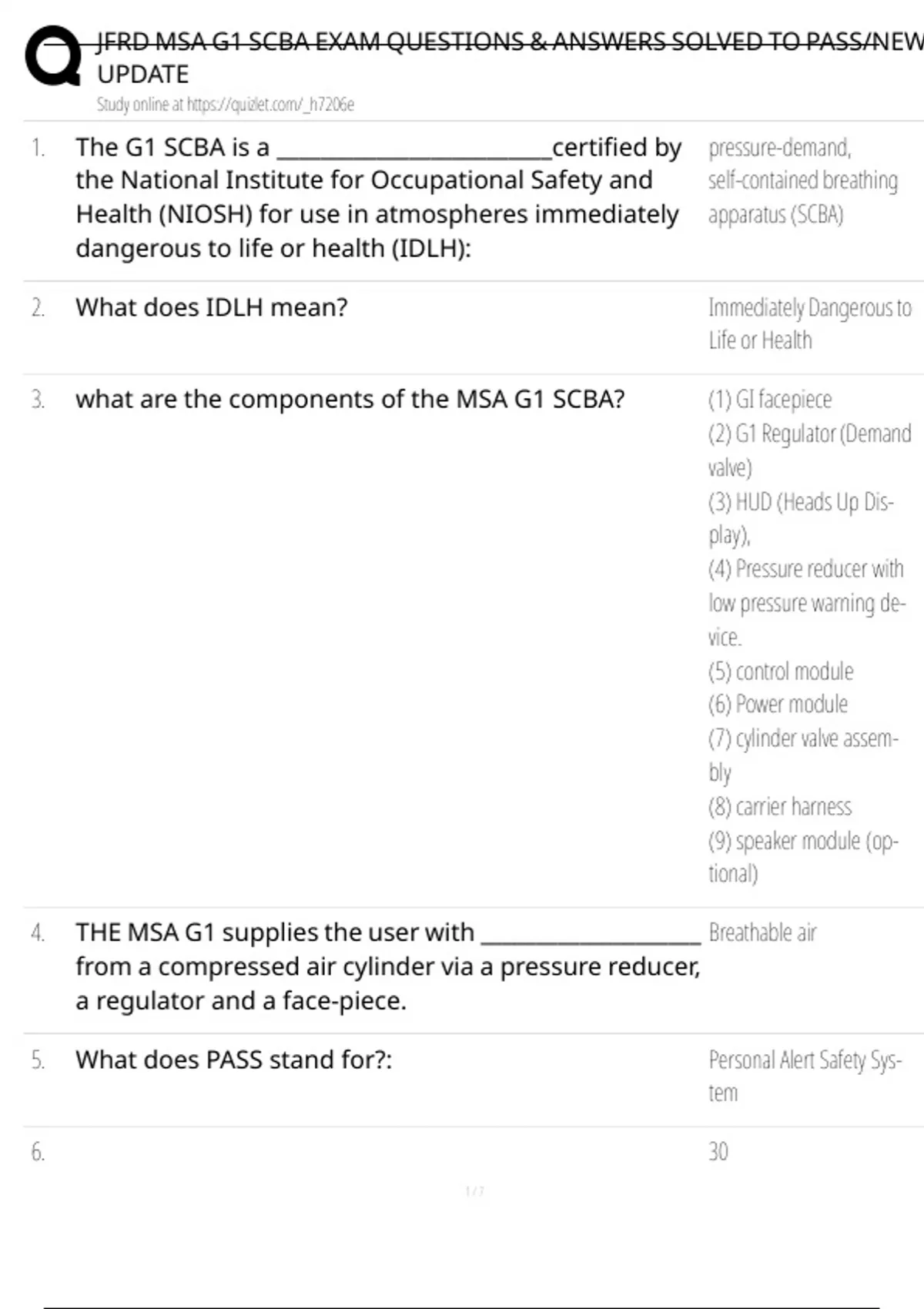 JFRD MSA G1 SCBA EXAM QUESTIONS & ANSWERS SOLVED TO PASS/NEWESUPDATE ...