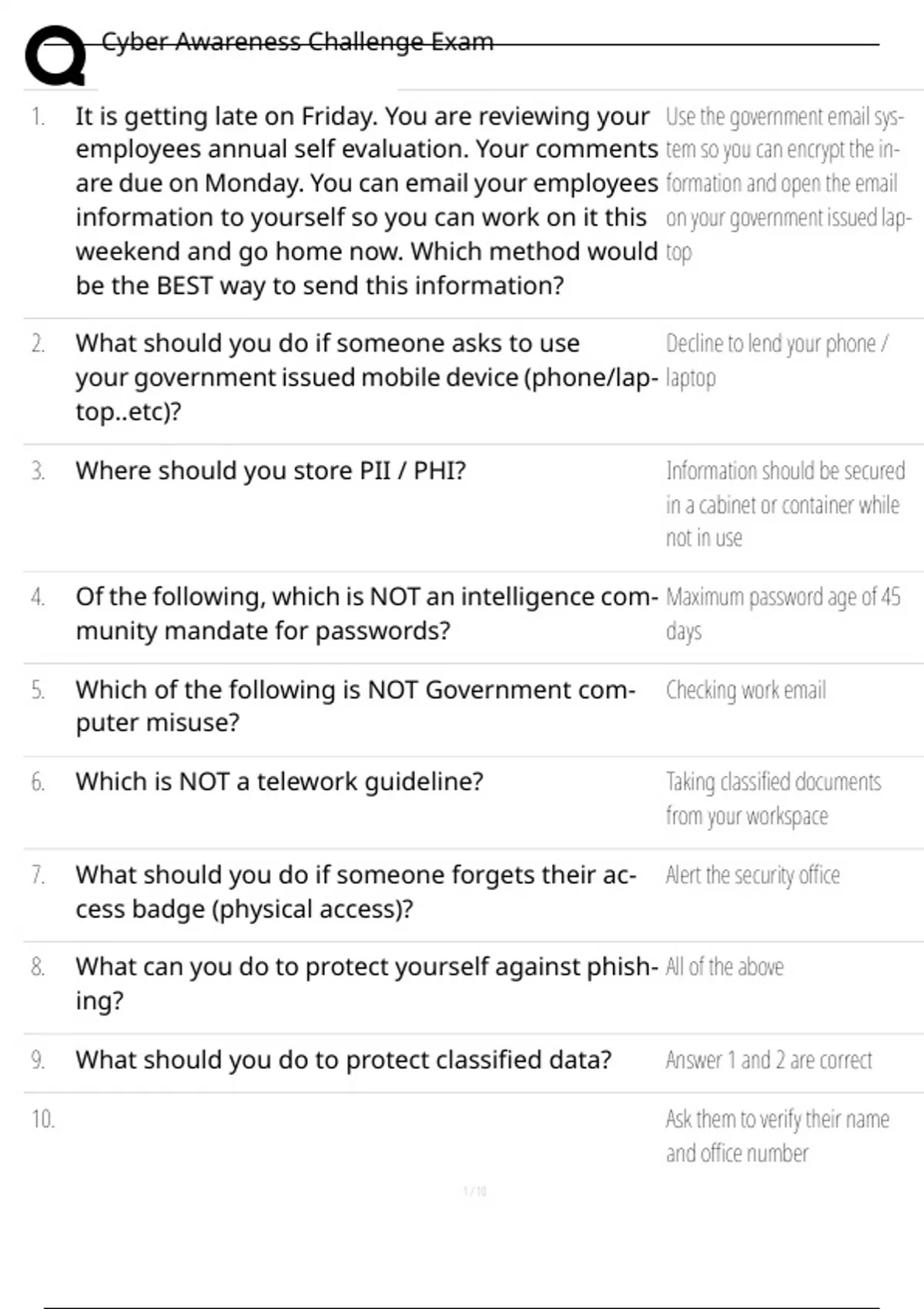 Cyber Awareness Challenge Exam (2025) ACTUAL EXAM comprehensive ...