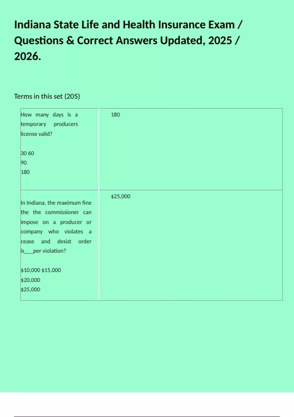 Indiana State Life and Health Insurance Exam / Questions & Correct ...