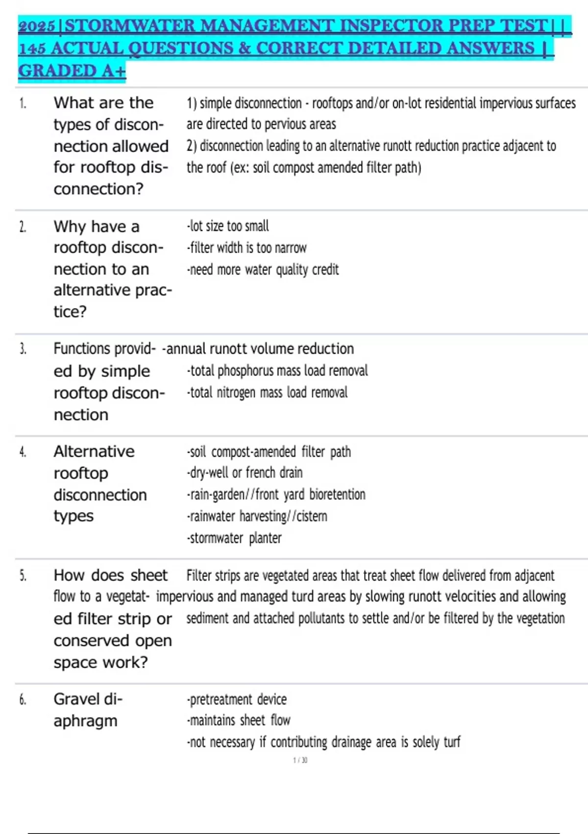 2025|STORMWATER MANAGEMENT INSPECTOR PREP TEST|| 145 ACTUAL QUESTIONS ...