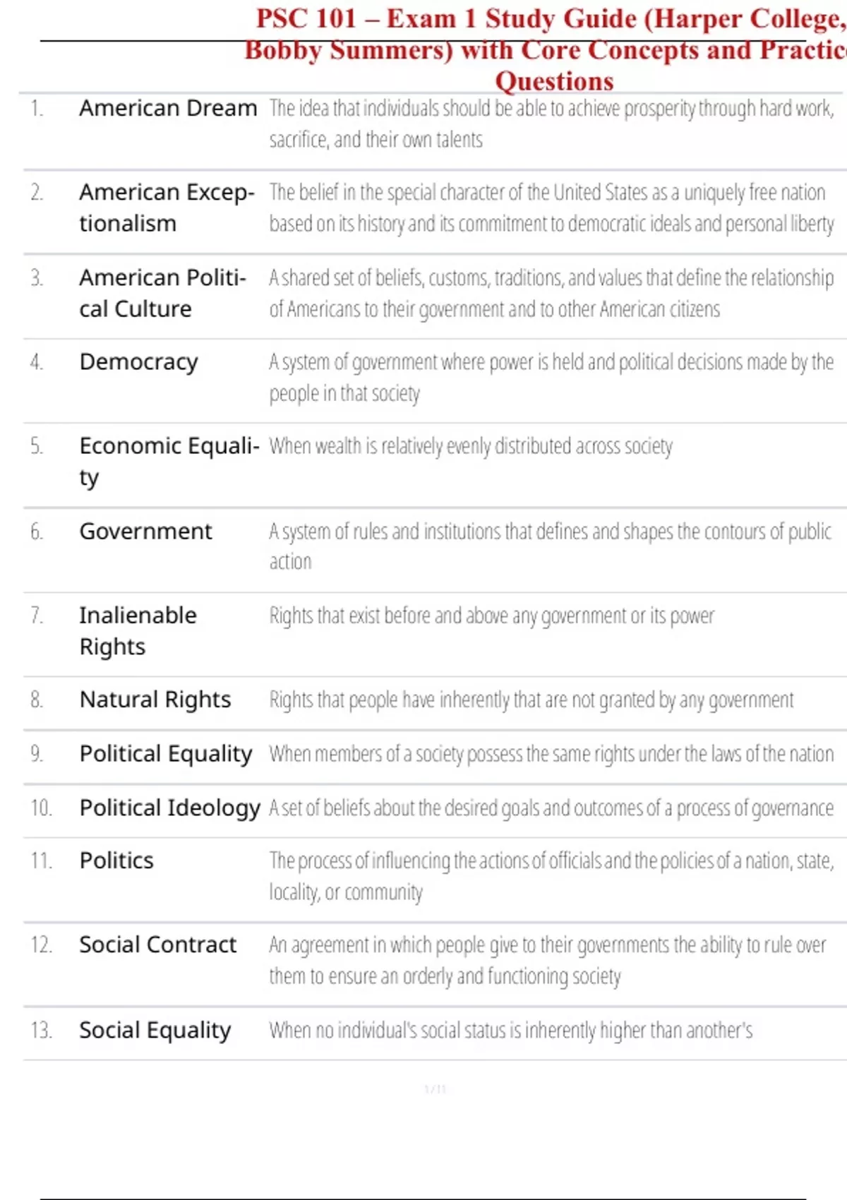 PSC 101 – Exam 1 Study Guide (Harper College, Bobby Summers) with Core ...