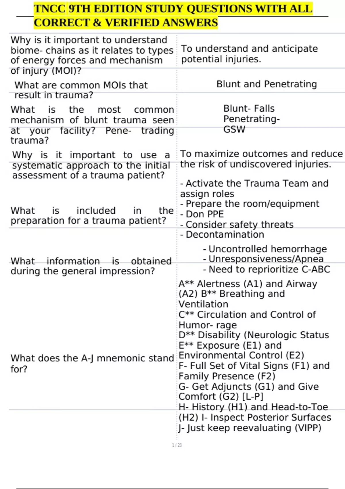 TNCC 9TH EDITION STUDY QUESTIONS WITH ALL CORRECT & VERIFIED ANSWERS - TNCC-Trauma Nursing Core ...