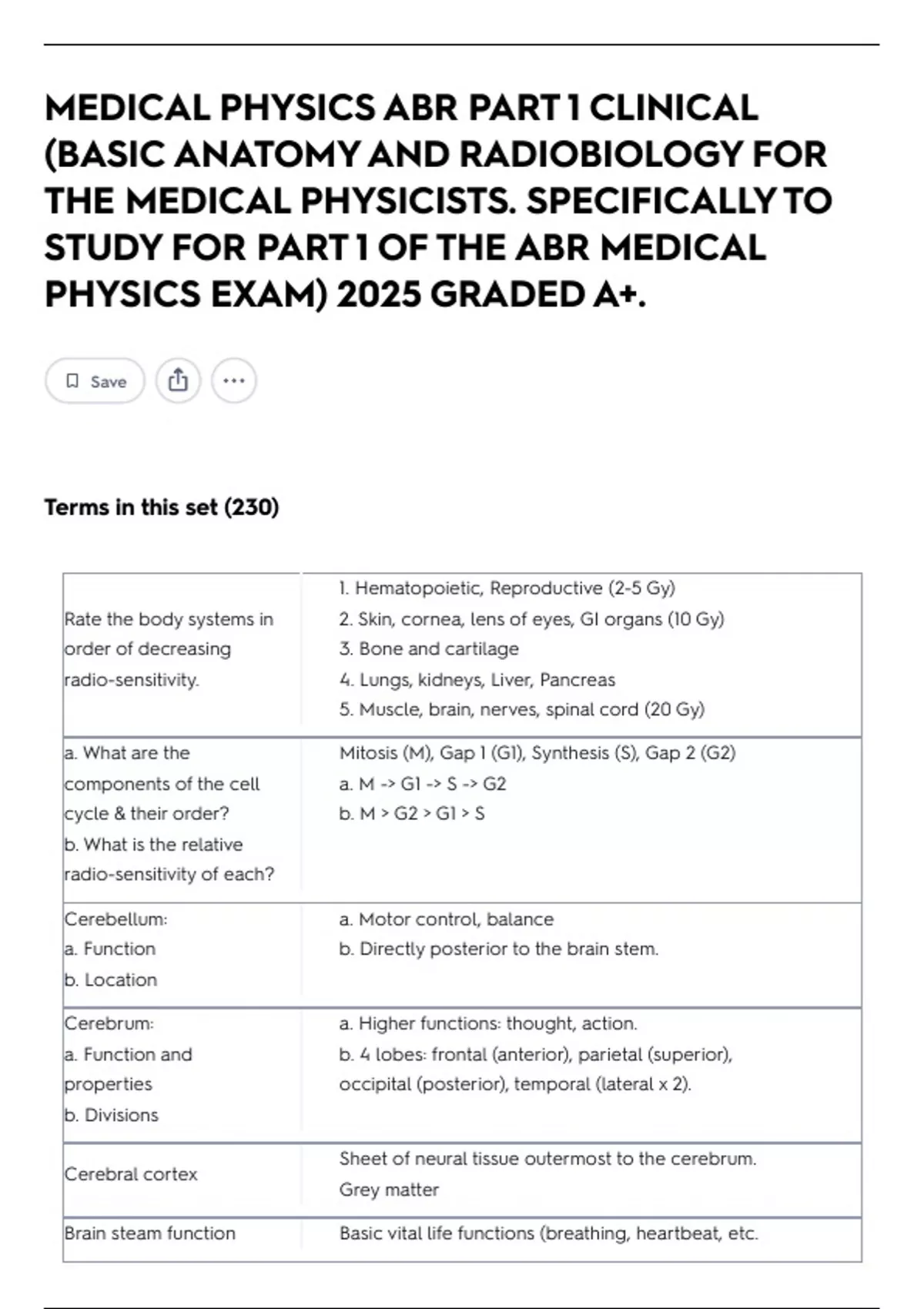 MEDICAL PHYSICS ABR PART 1 CLINICAL (BASIC ANATOMY AND RADIOBIOLOGY FOR ...