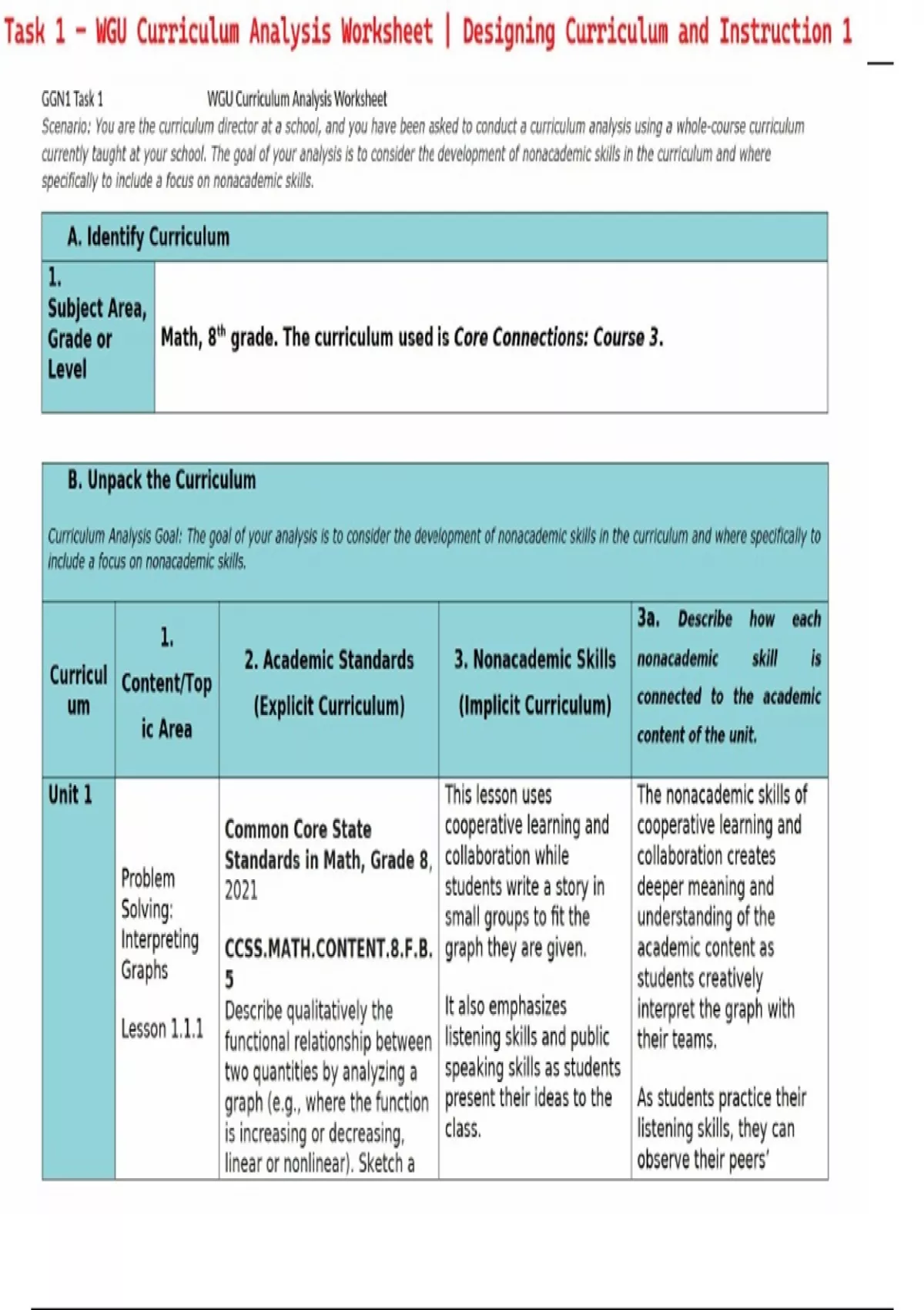 Task 1 – WGU Curriculum Analysis Worksheet | Designing Curriculum and ...