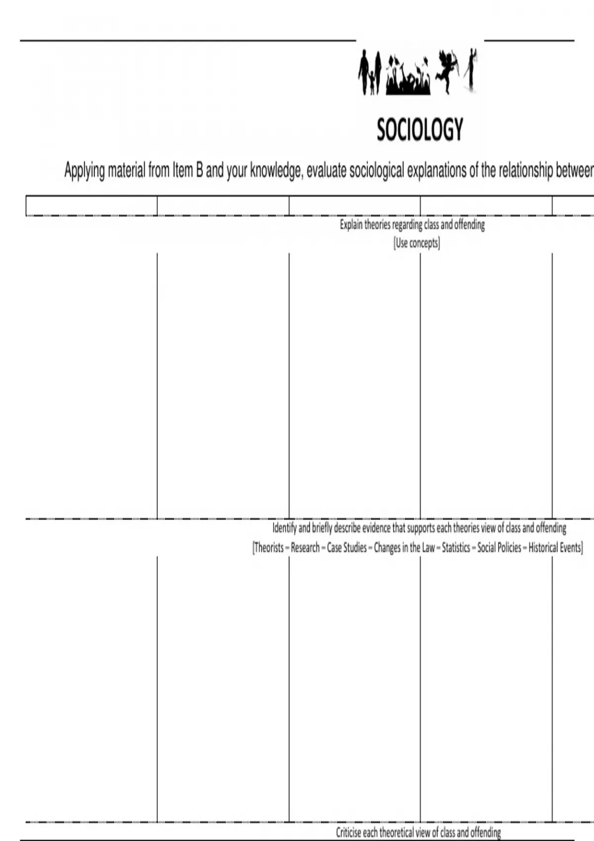 30 Mark Essay plans for Gender, Class and Ethnicity in Crime and ...