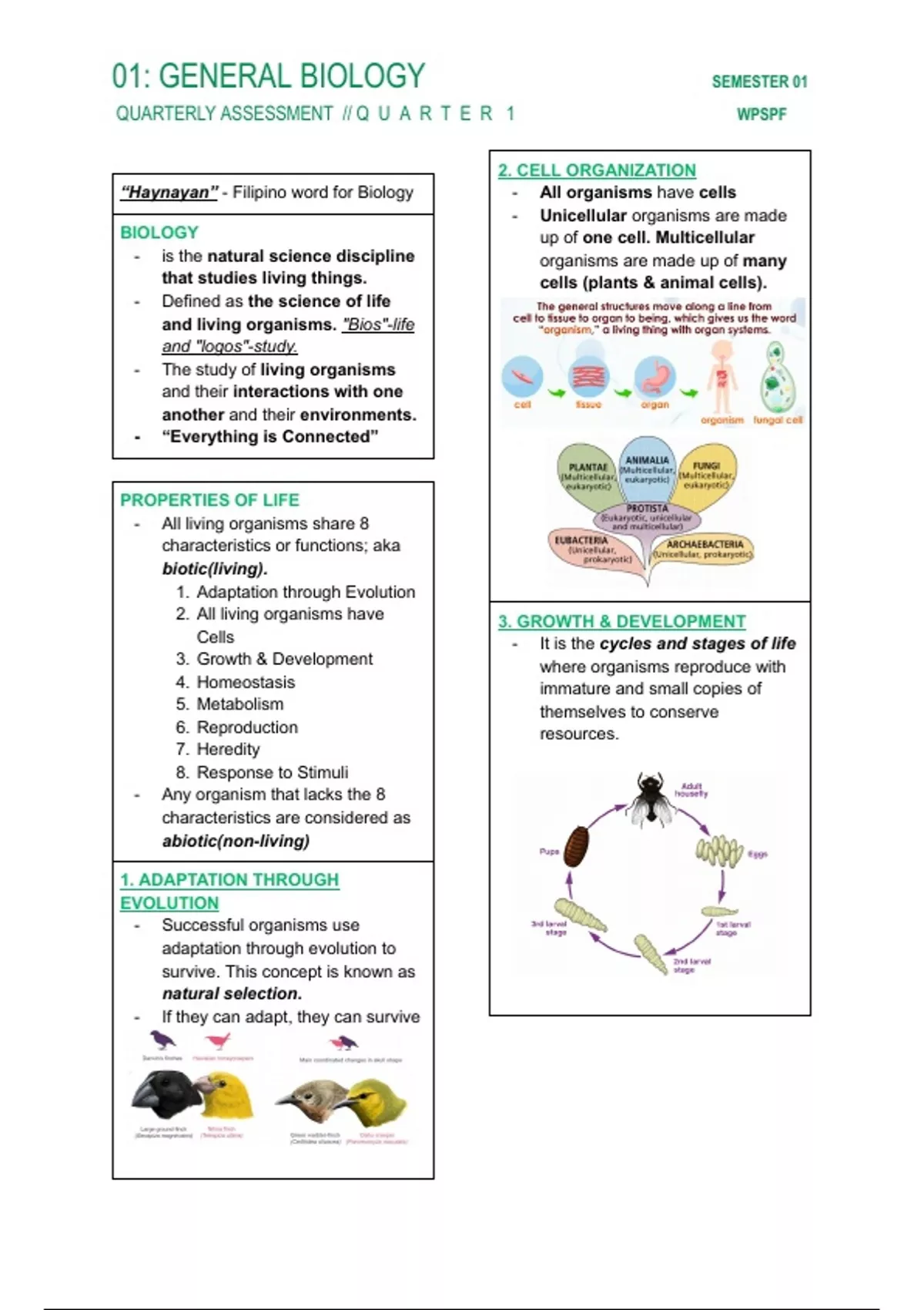 Summary General Biology 1 and 2 for SHS Students : Reviewer - Biology ...