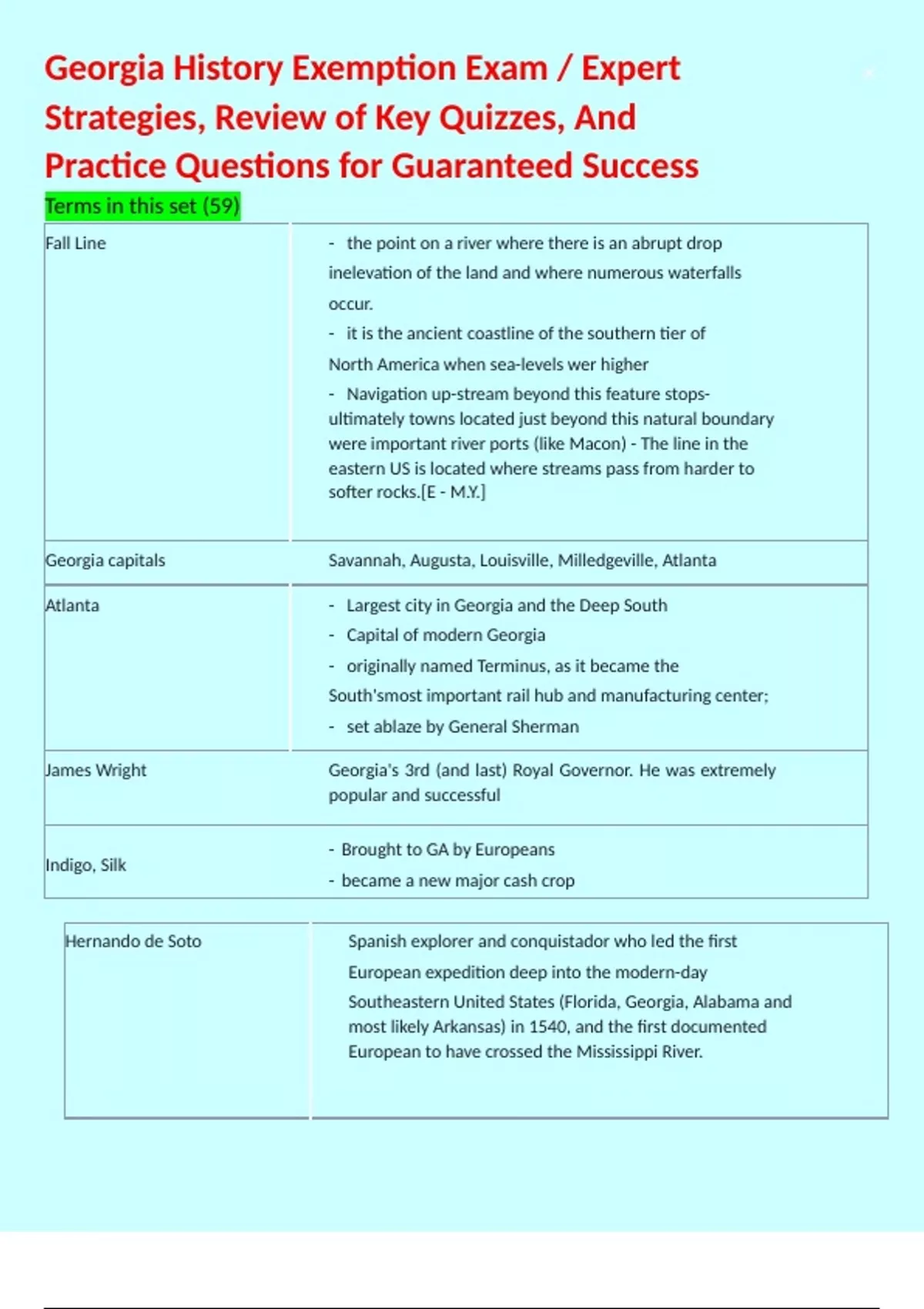 Georgia History Exemption Exam / Expert Strategies, Review of Key ...