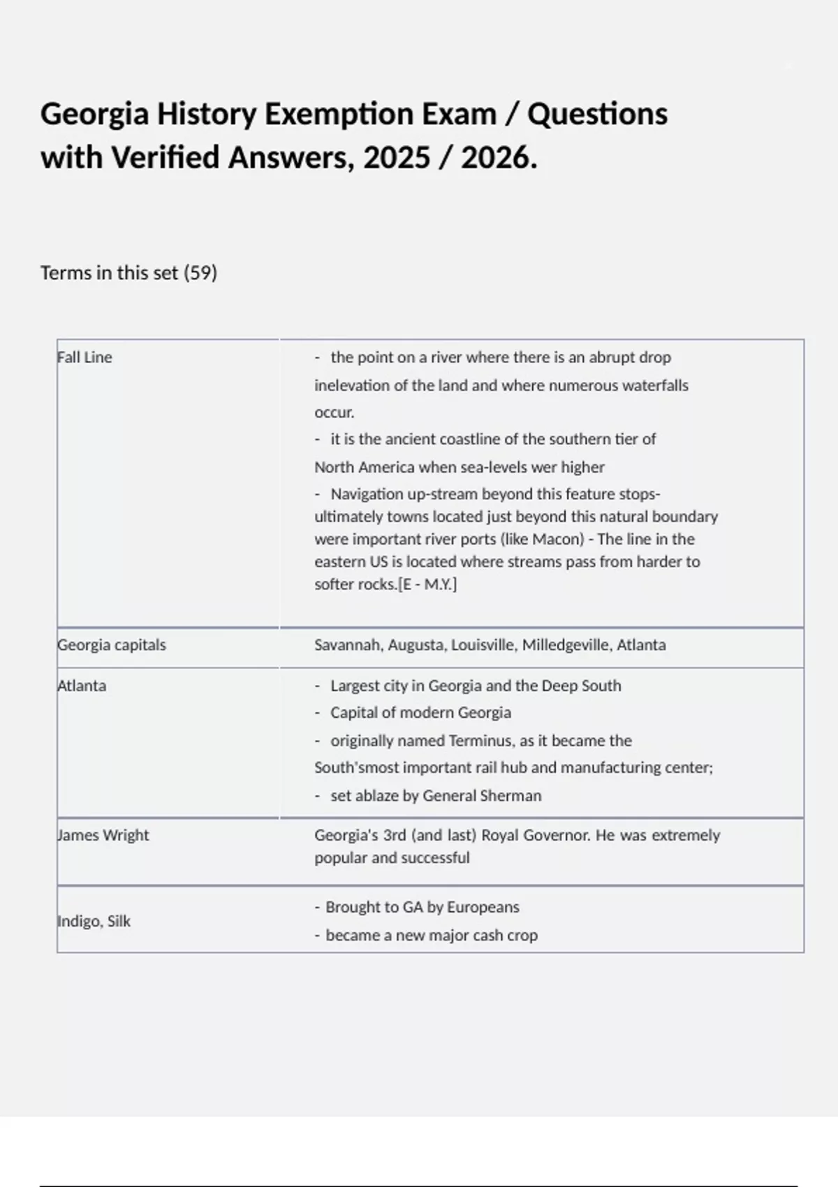 Georgia History Exemption Exam / Questions with Verified Answers, 2025 ...
