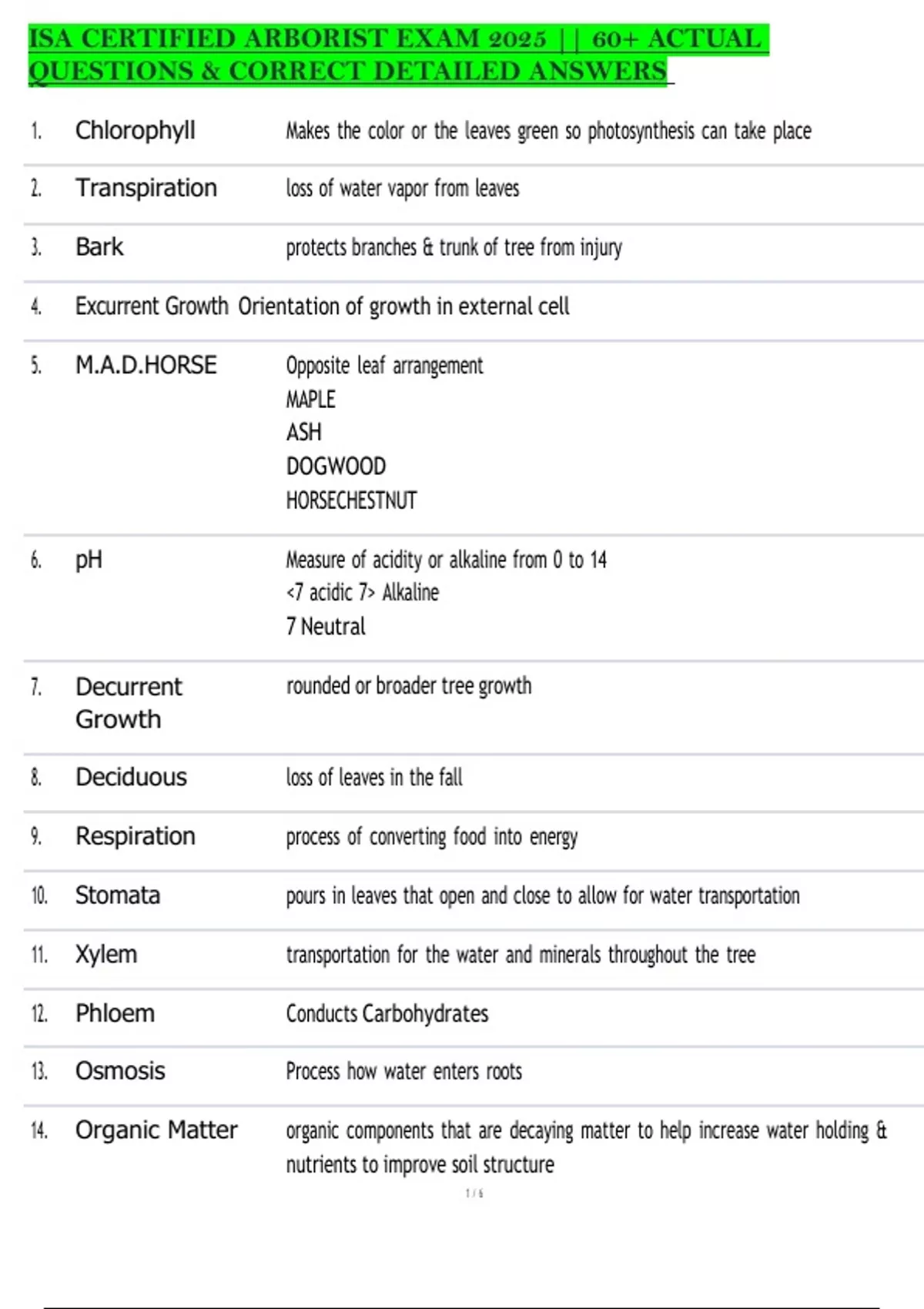 ISA CERTIFIED ARBORIST EXAM 2025 || 60+ ACTUAL QUESTIONS & CORRECT ...