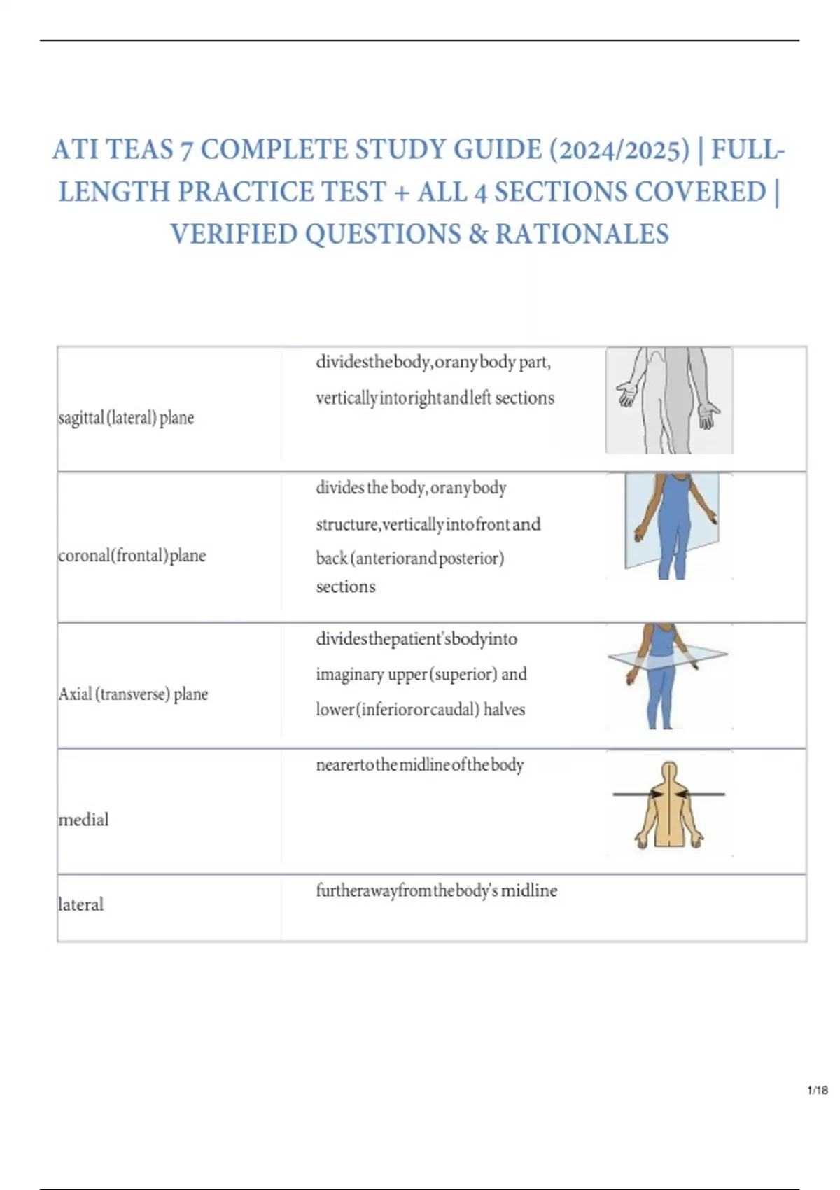 ATI TEAS 7 Complete Study Guide (2024/2025) | Full-Length Practice Test ...