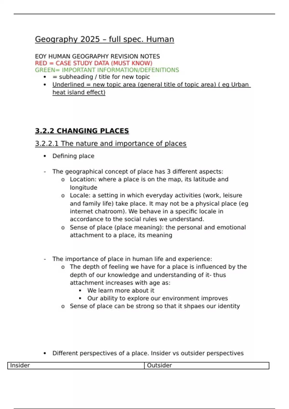 Summary Human geography revision notes FULL AQA A LEVEL SPEC - Unit 1 ...