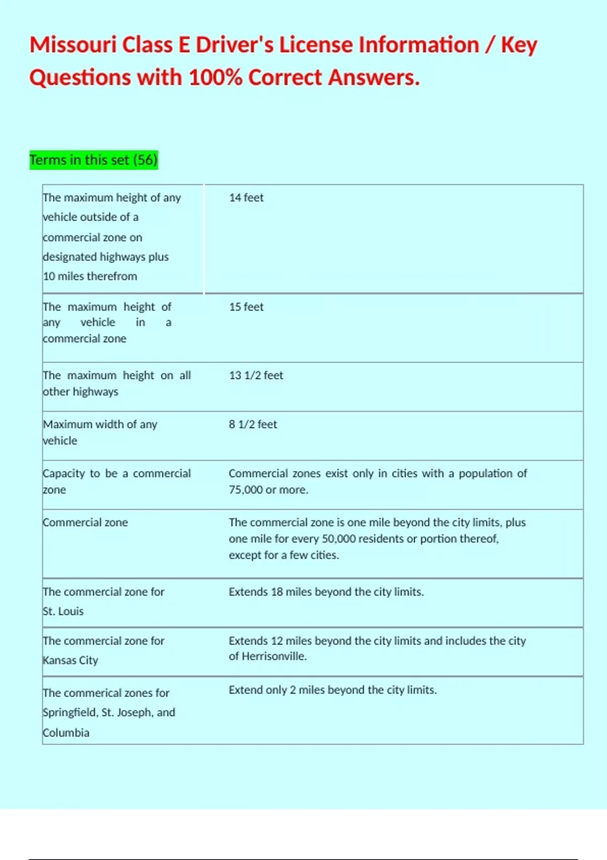 Missouri Class E Driver's License Information / Key Questions with 100% ...