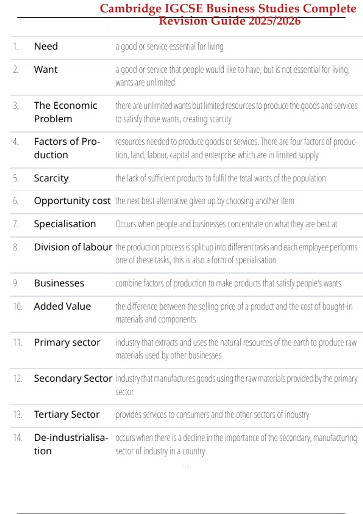 Cambridge IGCSE Business Studies Complete Revision Guide 2025/2026 ...