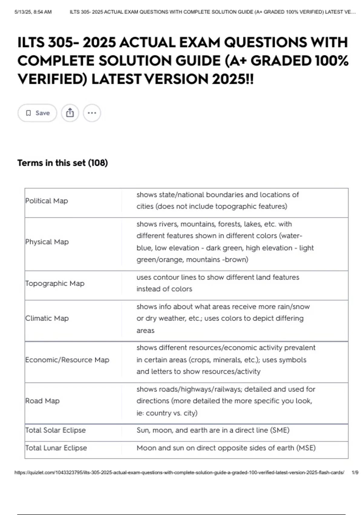 ILTS 305- 2025 ACTUAL EXAM QUESTIONS WITH COMPLETE SOLUTION GUIDE (A+ ...