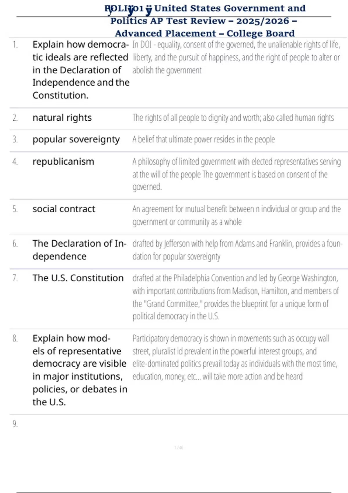 POLI101 – United States Government and Politics AP Test Review – 2025/ ...