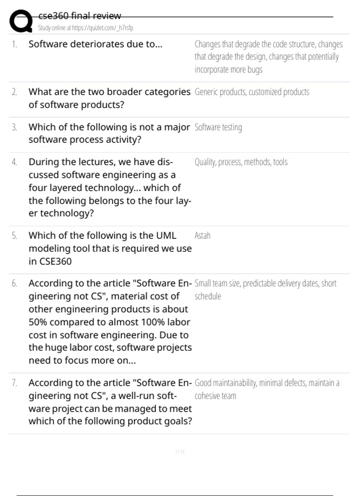 CSE 360 final review software engineering 2025 final exam review - Cse360 - Stuvia US