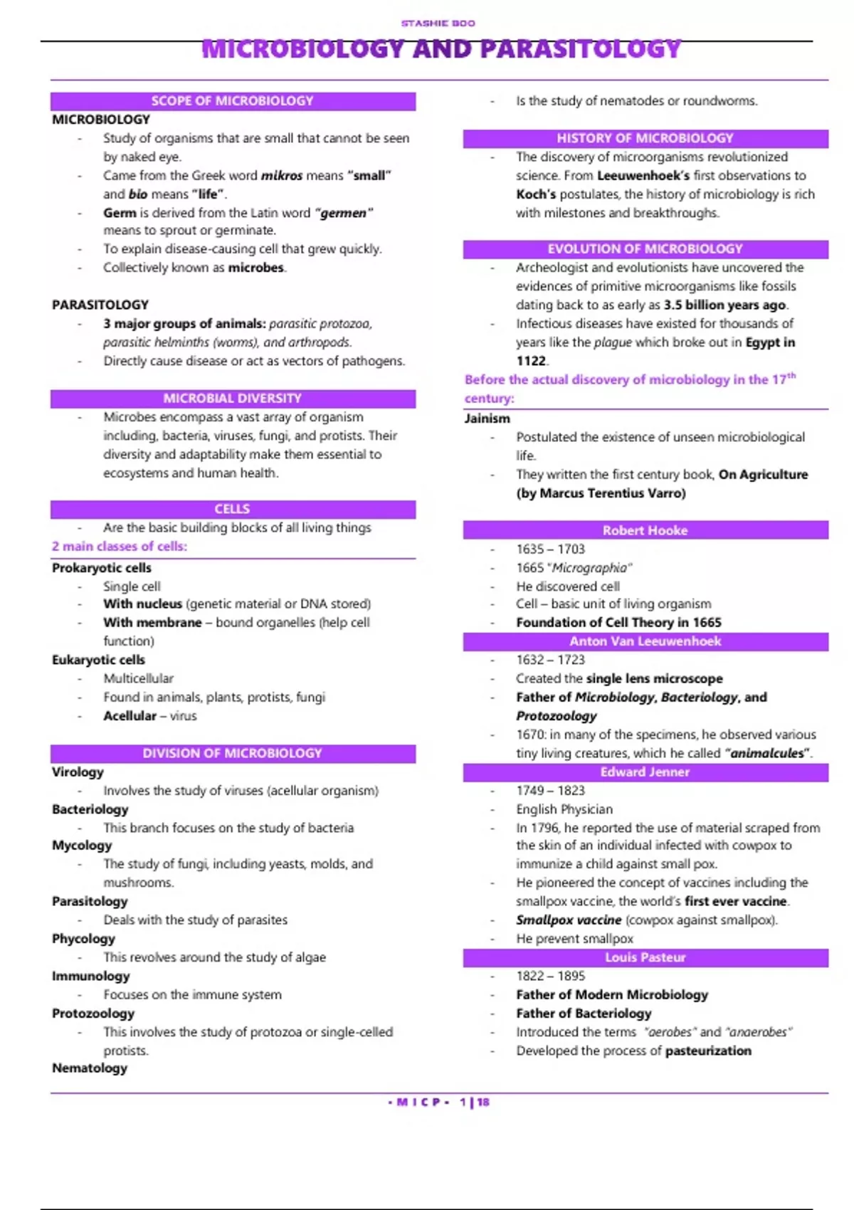 summary of class notes in microbiology and parasitology (BSN) - BSN ...