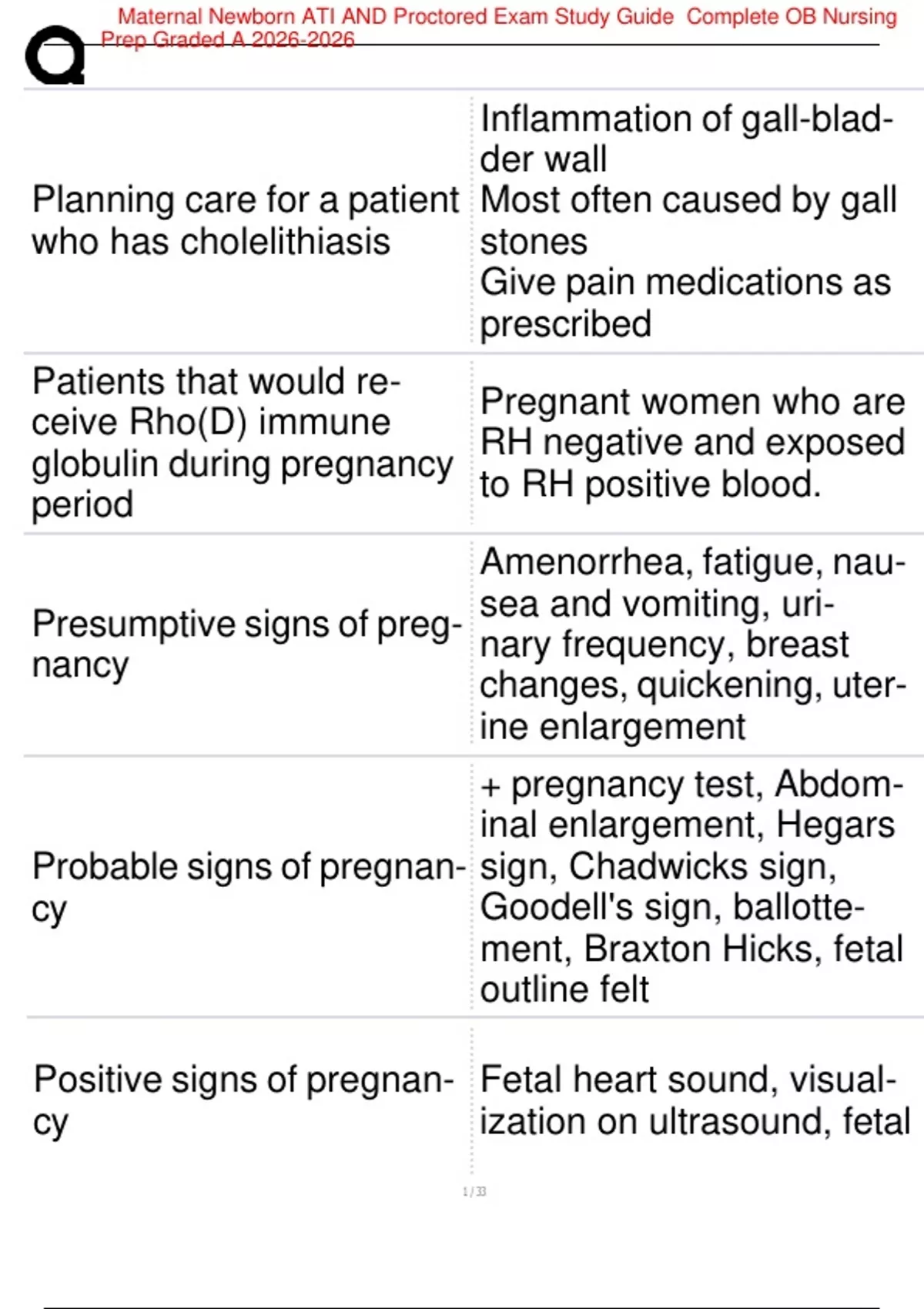 2025 Maternal Newborn ATI & Proctored Exam Study Guide | Complete OB ...