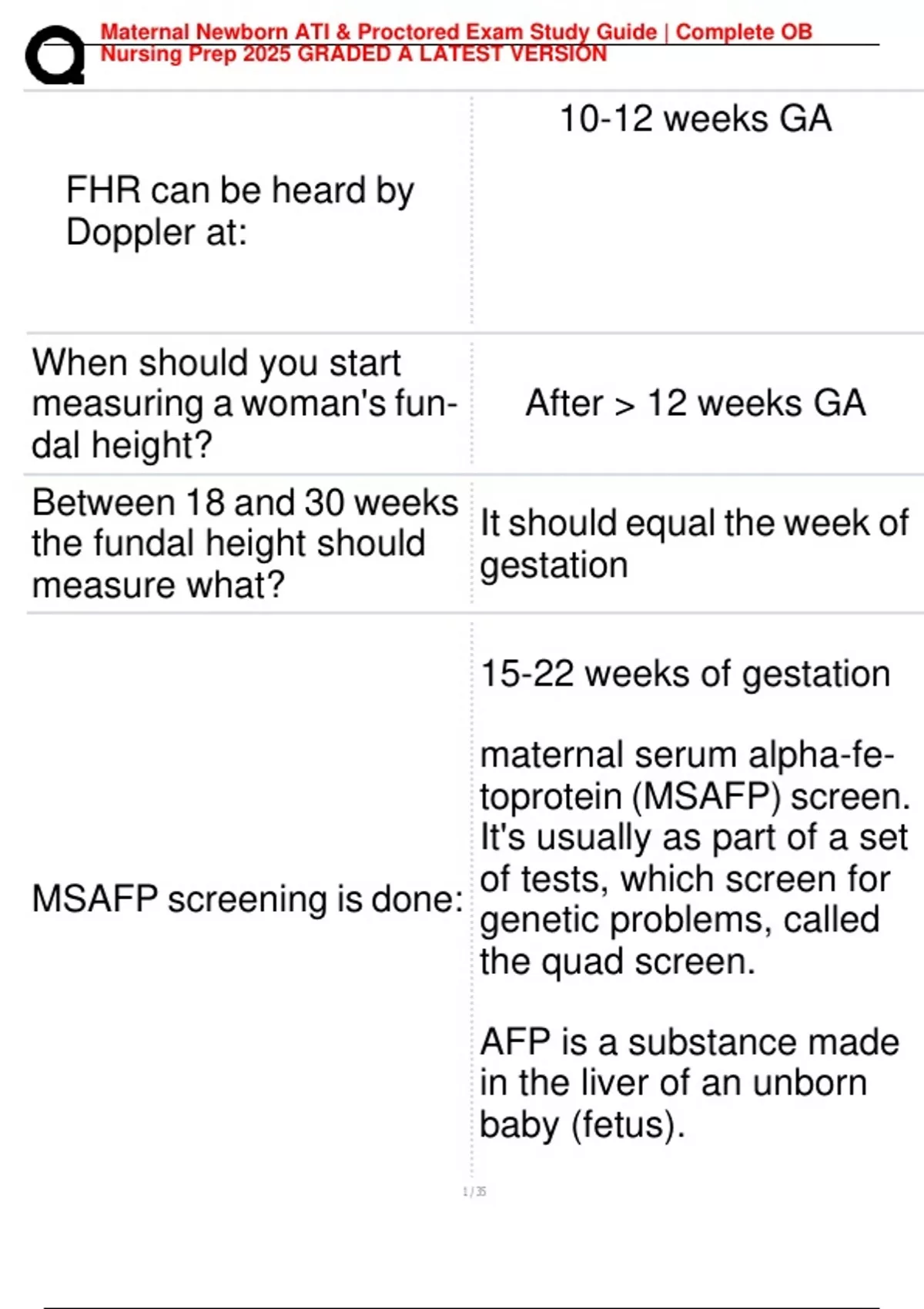 2025 Maternal Newborn ATI & Proctored Exam Study Guide | Complete OB ...
