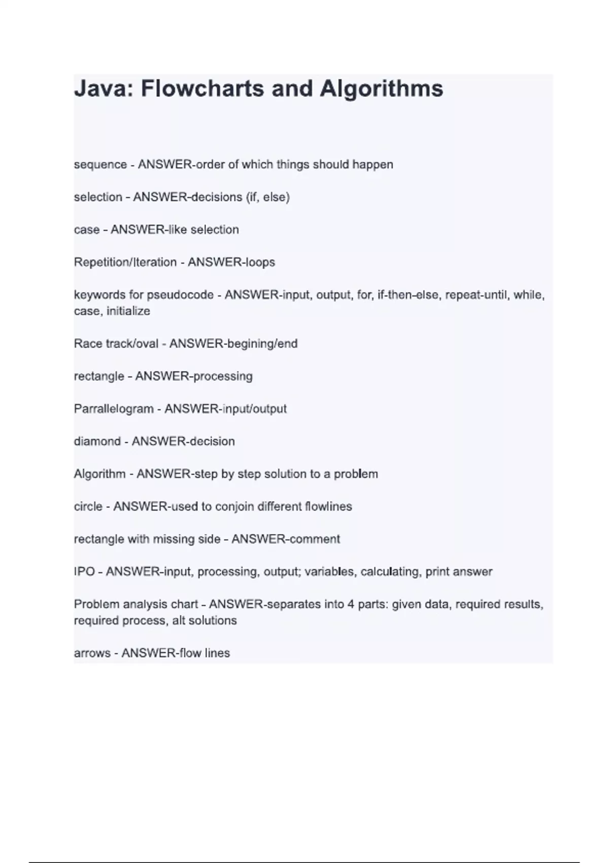 Java Flowcharts and Algorithms questions and answers - Algorithms - Stuvia US
