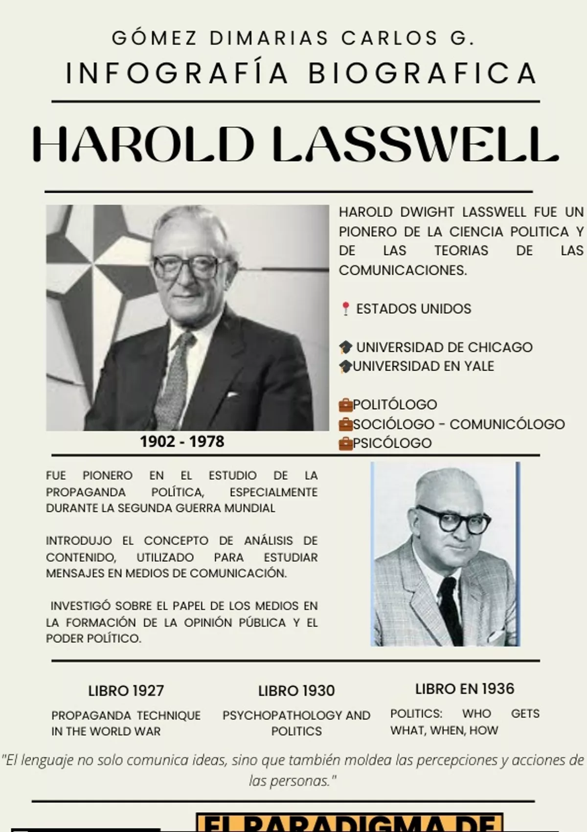 Infografia biográfica de Harold Lasswell - Comunicacion y Periodismo ...