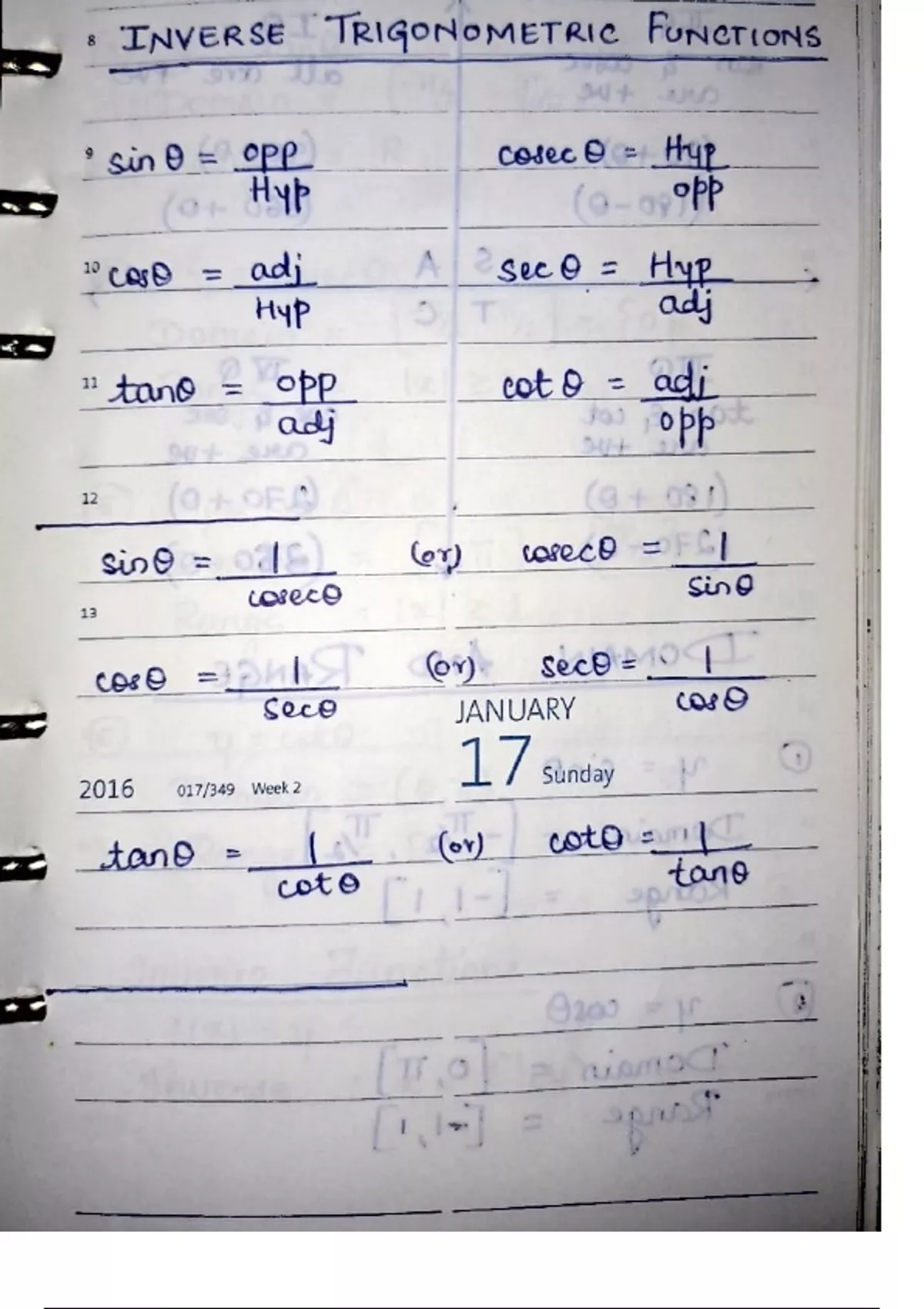 Summary Trigonometry and Inverse Trigonometry Formulae Notes (Class 10 ...