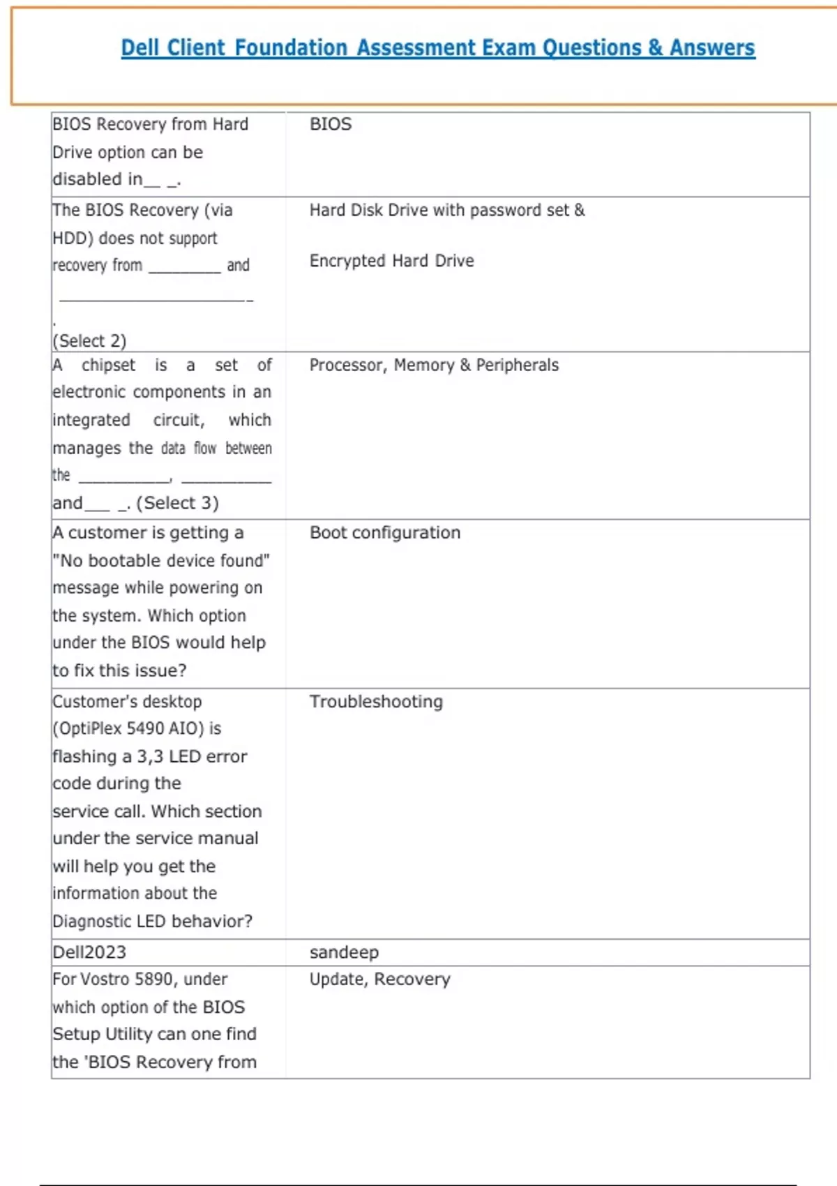 Dell Client Foundation Assessment Exam Questions & Answers - Dell ...