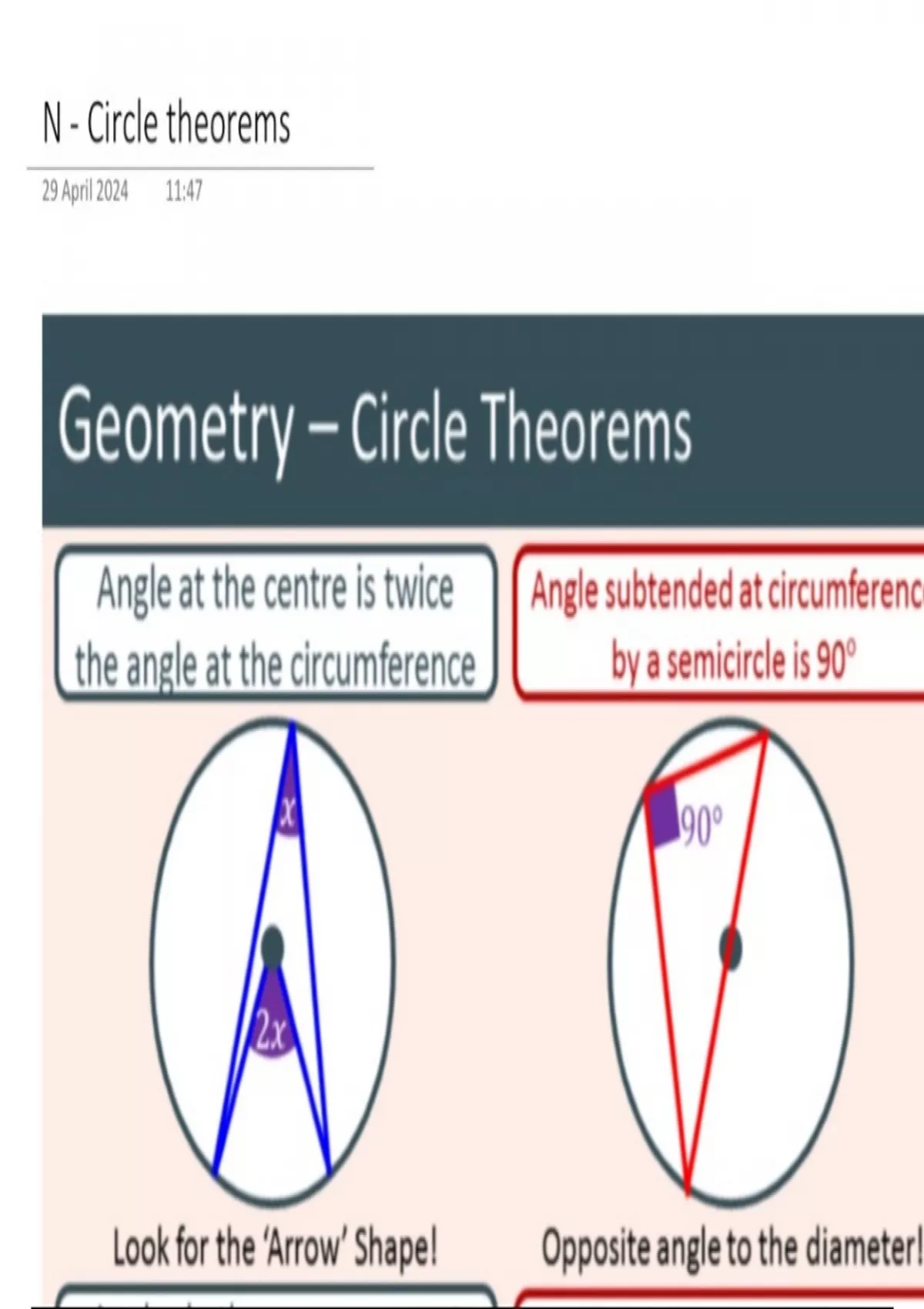 Circle Theorems Complete Notes - Maths - Stuvia UK