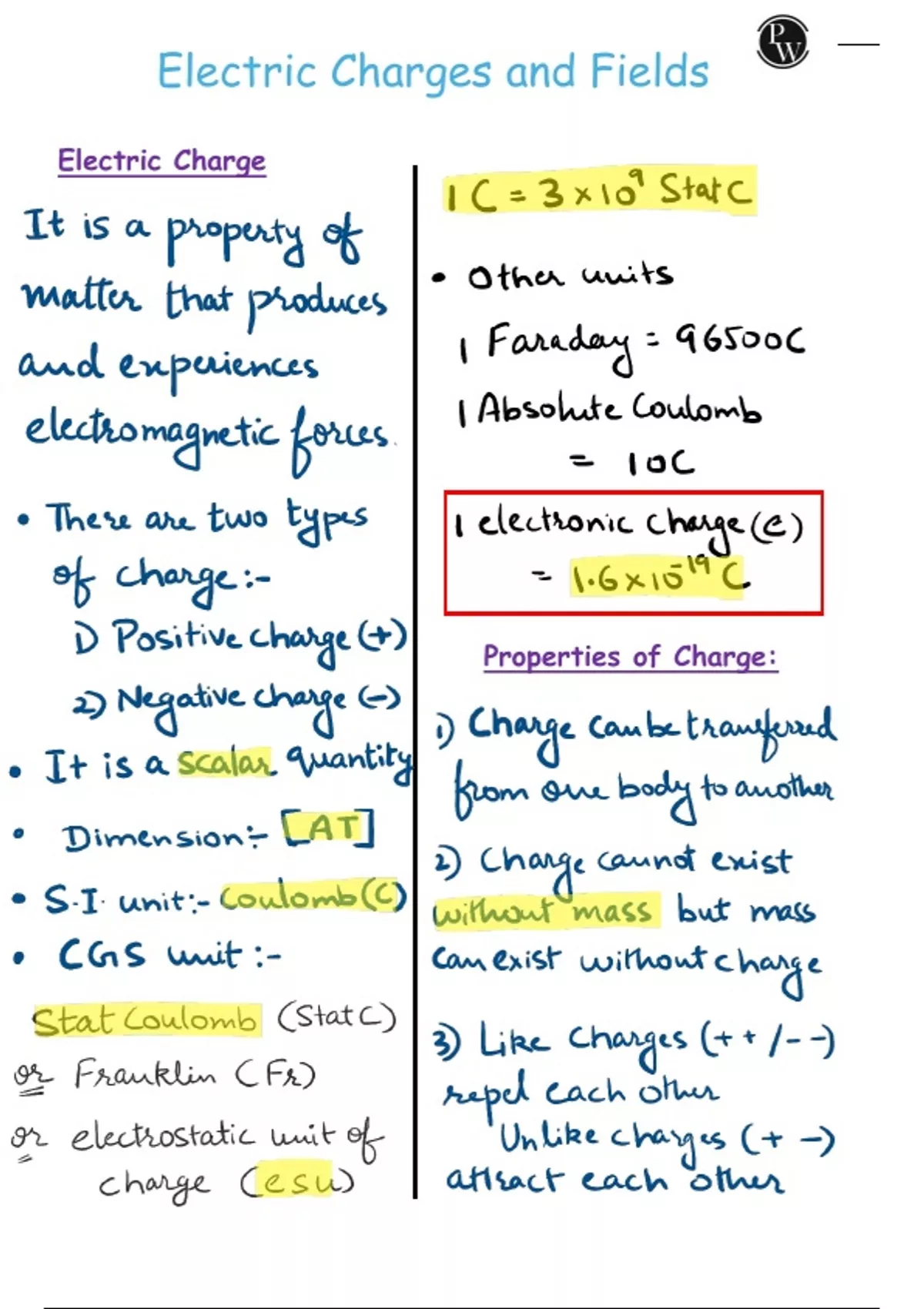 Class 12 Physics Chapter 1 Electric Charges And Fields Handwritten
