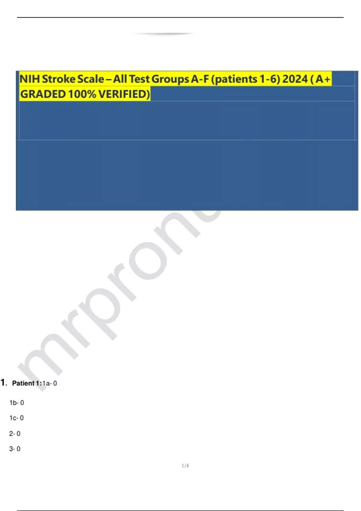 NIH Stroke Scale Group D Patient 1-6 Complete (2025 / 2026)(100 ...