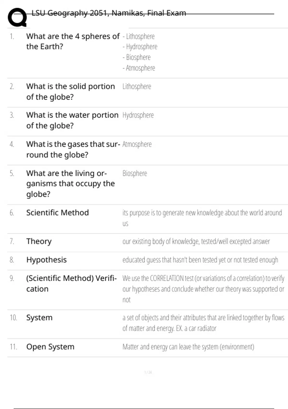 LSU GEOGRAPHY 2051,NAMIKAS,FINAL EXAM WITH CORRECT QUESTIONS AND CORRECTRY ANALYZED ANSWERS ...