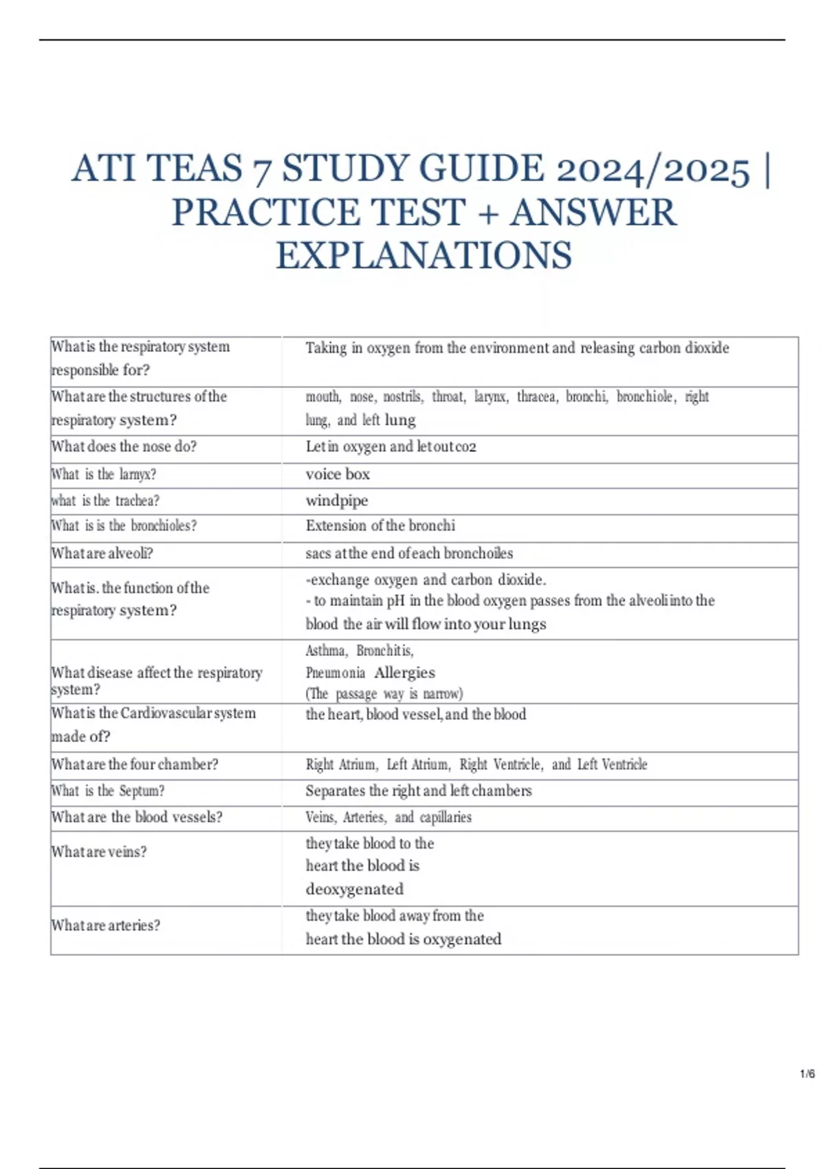 ATI TEAS 7 STUDY GUIDE 2024/2025 | PRACTICE TEST + ANSWER EXPLANATIONS ...