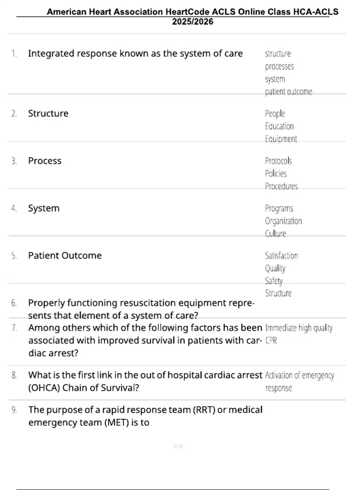 American Heart Association HeartCode ACLS Online Class HCA-ACLS 2025/2026 - Heratcode acls - Stuvia