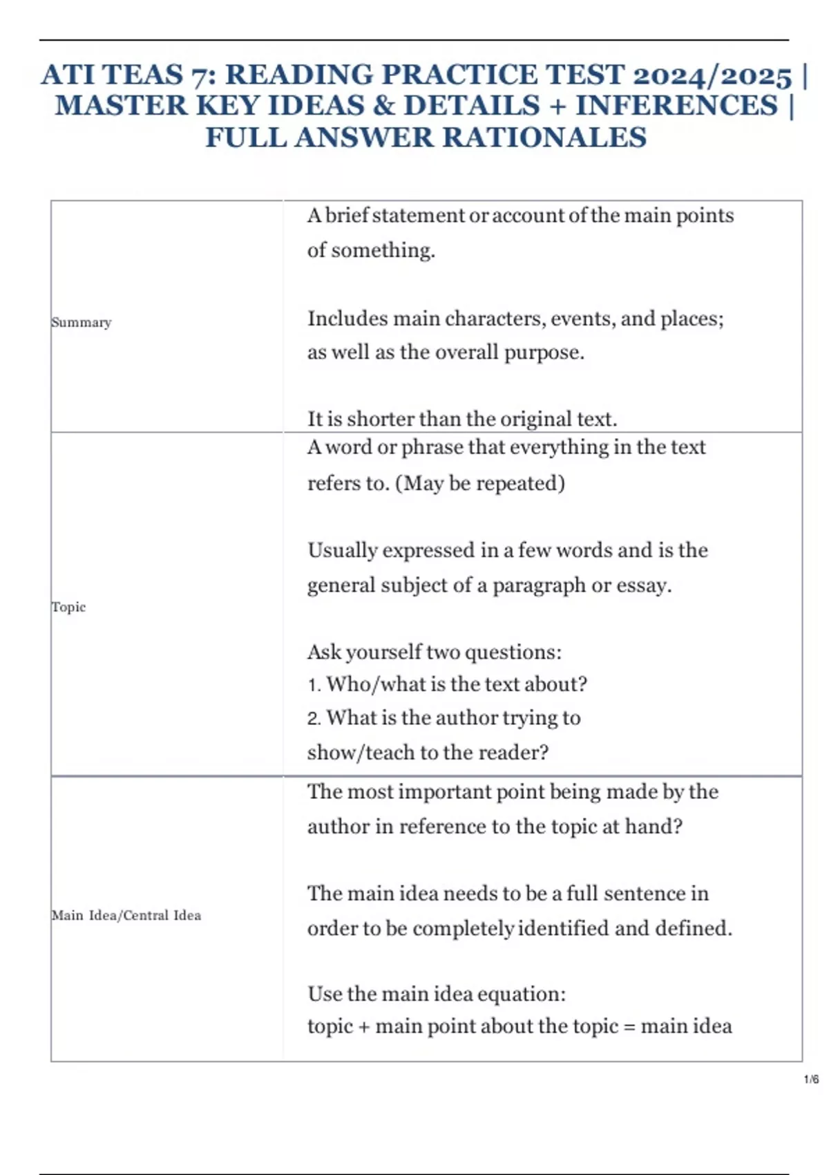 ATI TEAS 7: Reading Practice Test 2024/2025 | Master Key Ideas ...