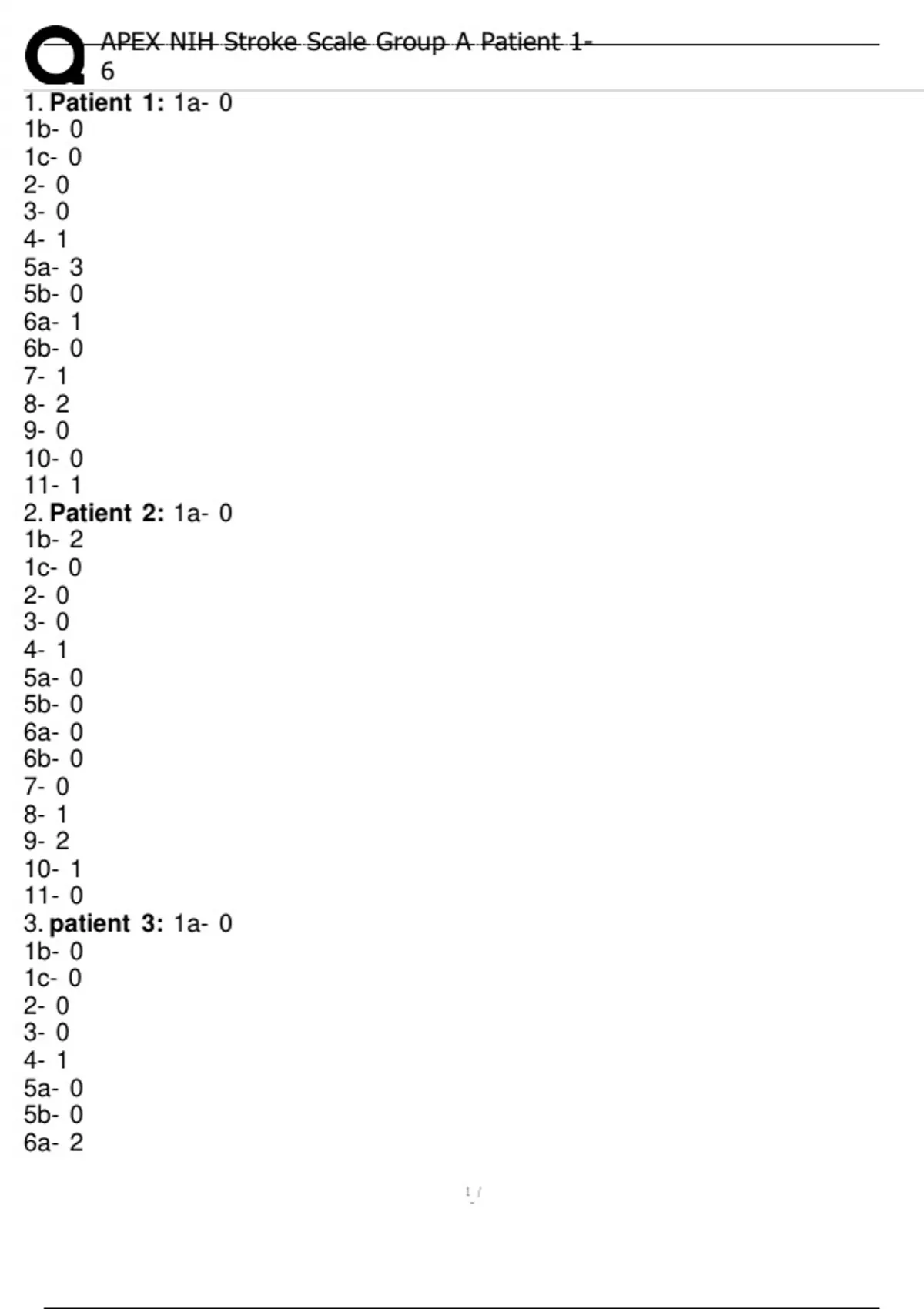 APEX NIH Stroke Scale Group A Patient 1-6(Complete)2022 - APEX NIH ...