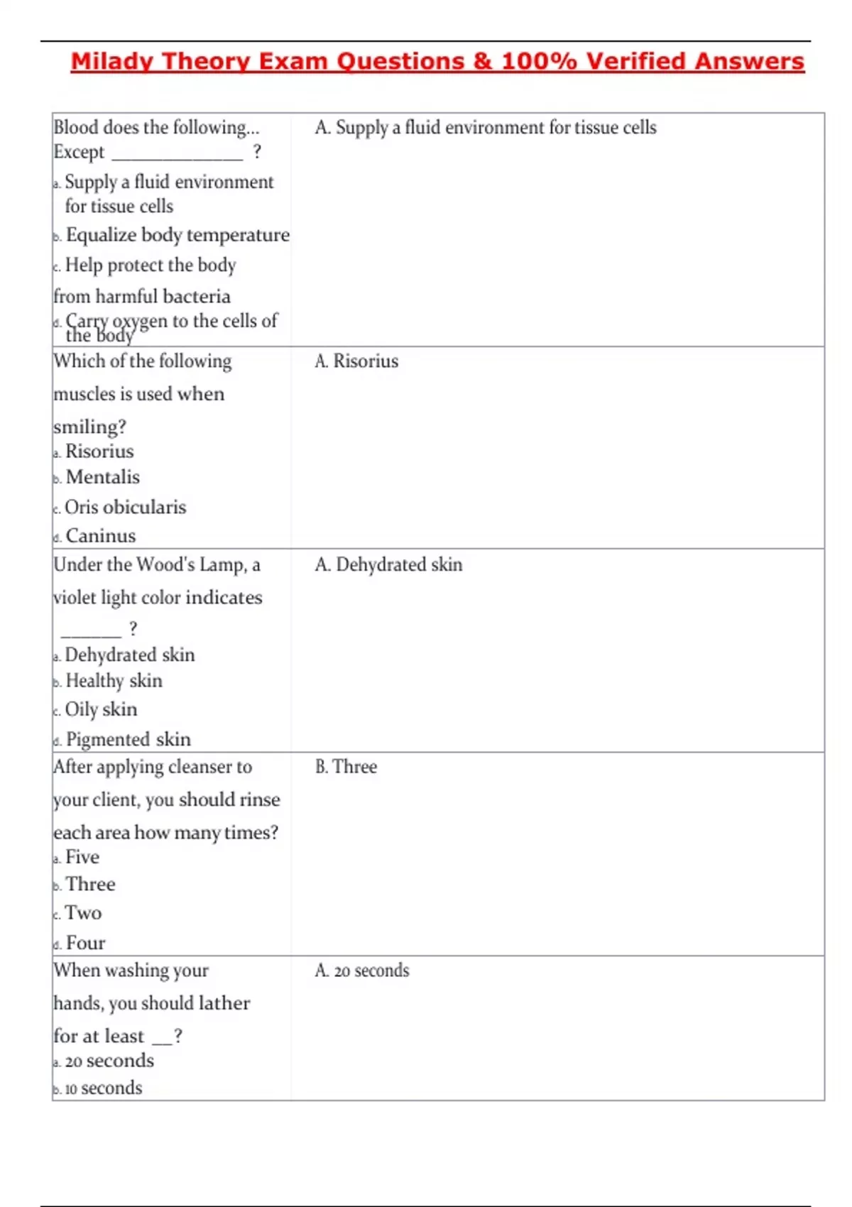 Milady Theory Exam Questions & Answers - Stuvia US