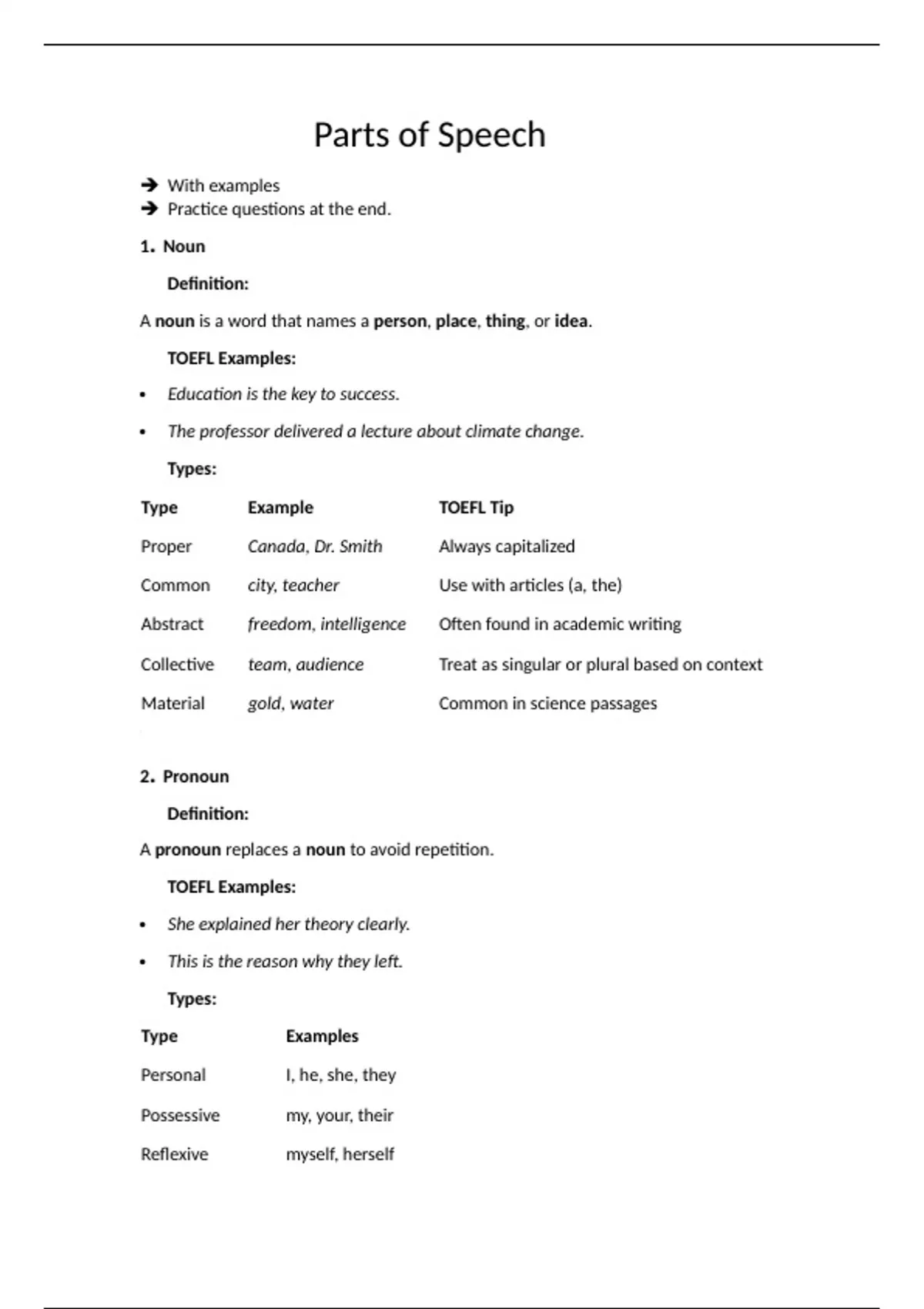 Summary English Grammar – Parts of Speech Overview and TOEFL Practice ...