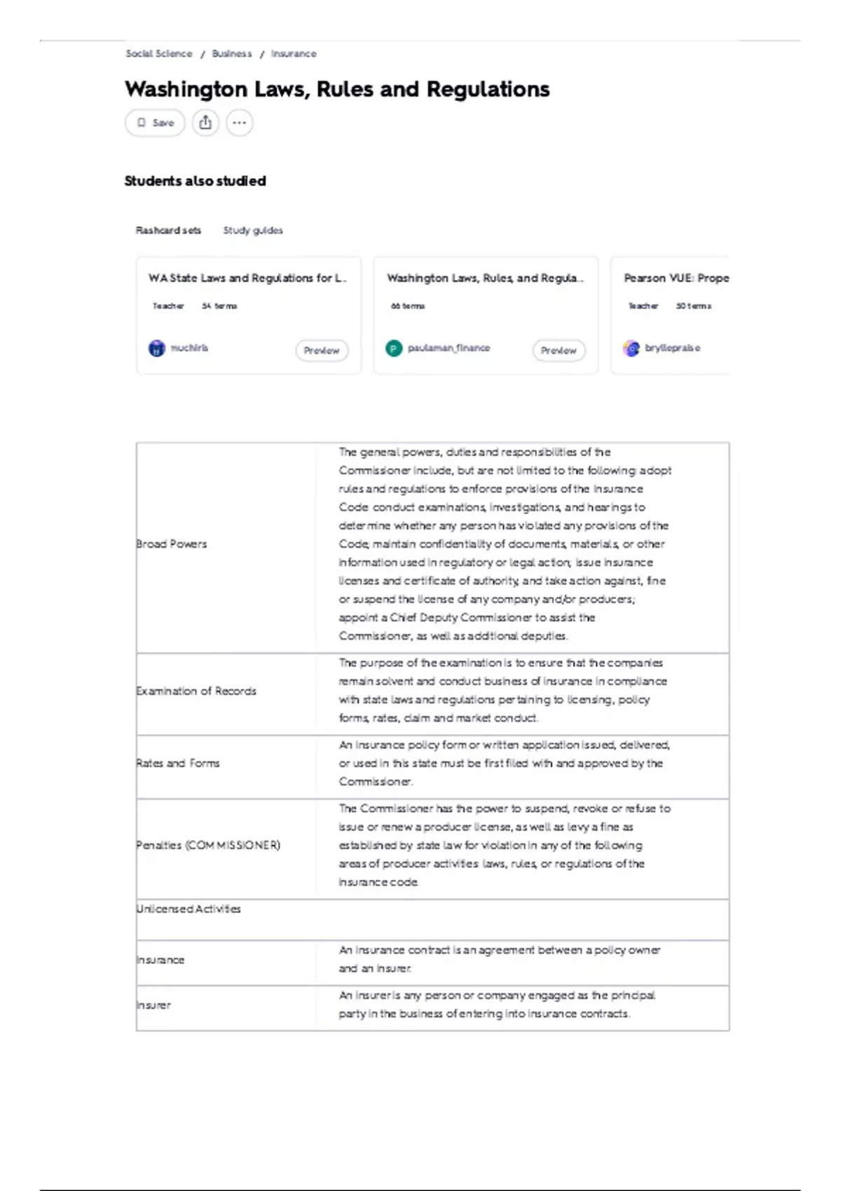 Washington Laws, Rules and Regulations QUESTIONS AND VERIFIED ANSWERS ...