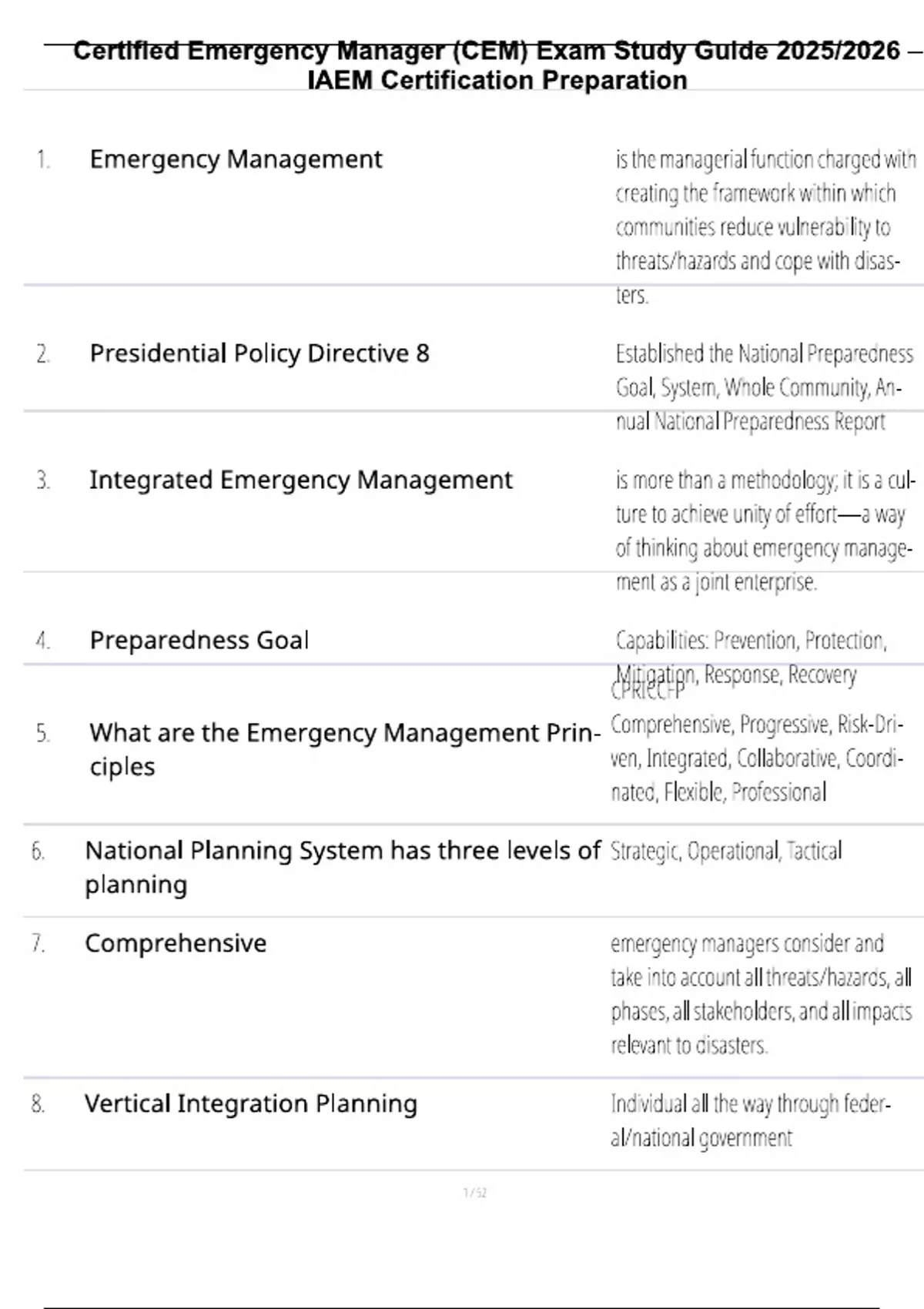 Certified Emergency Manager (CEM) Exam Study Guide 2025/2026 – IAEM Certification Preparation ...