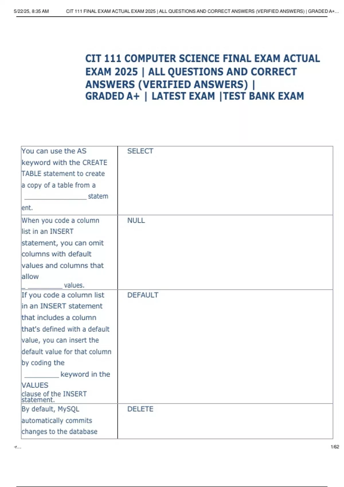 CIT 111 COMPUTER SCIENCE FINAL EXAM ACTUAL EXAM 2025 | ALL QUESTIONS ...