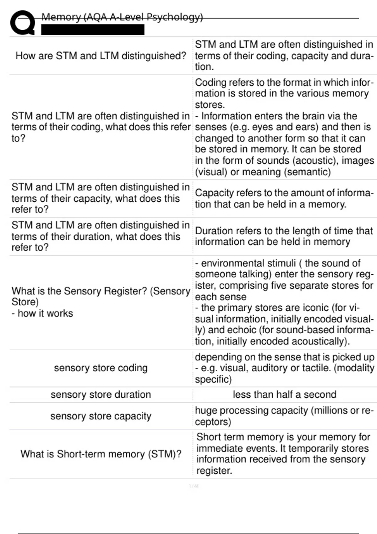 AQA A-LEVEL PSYCHOLOGY(Memory)COMPREHENSIVE QUESTIONS AND VERIFIED ...