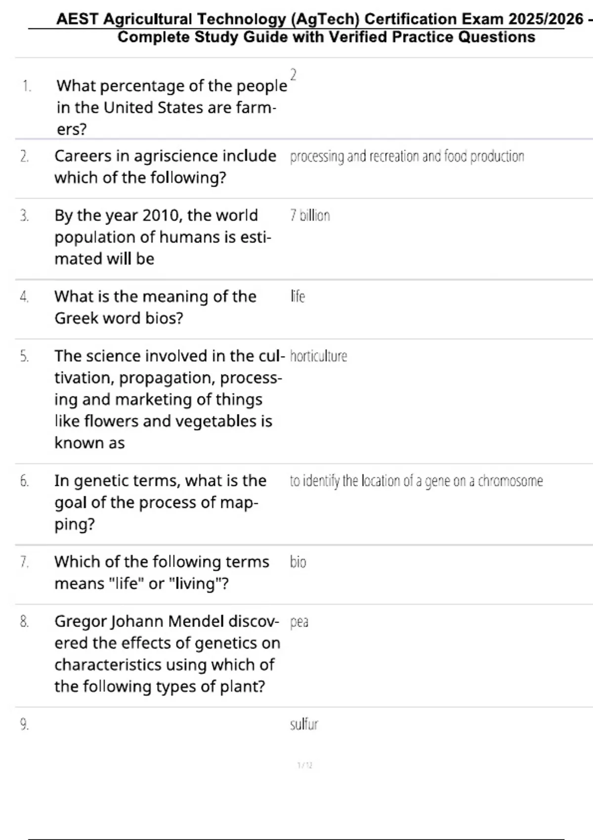 AEST Agricultural Technology (AgTech) Certification Exam 2025/2026 ...