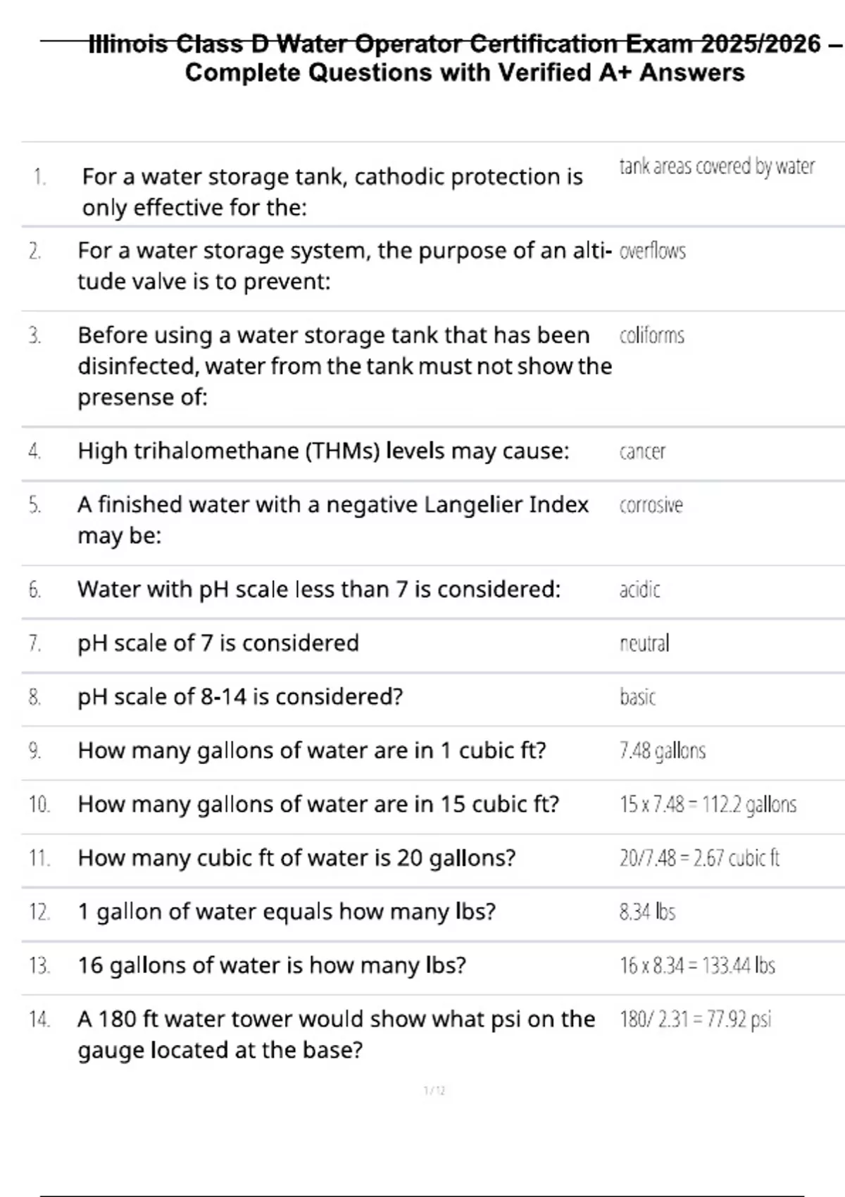 Illinois Class D Water Operator Certification Exam 2025/2026 – Complete ...